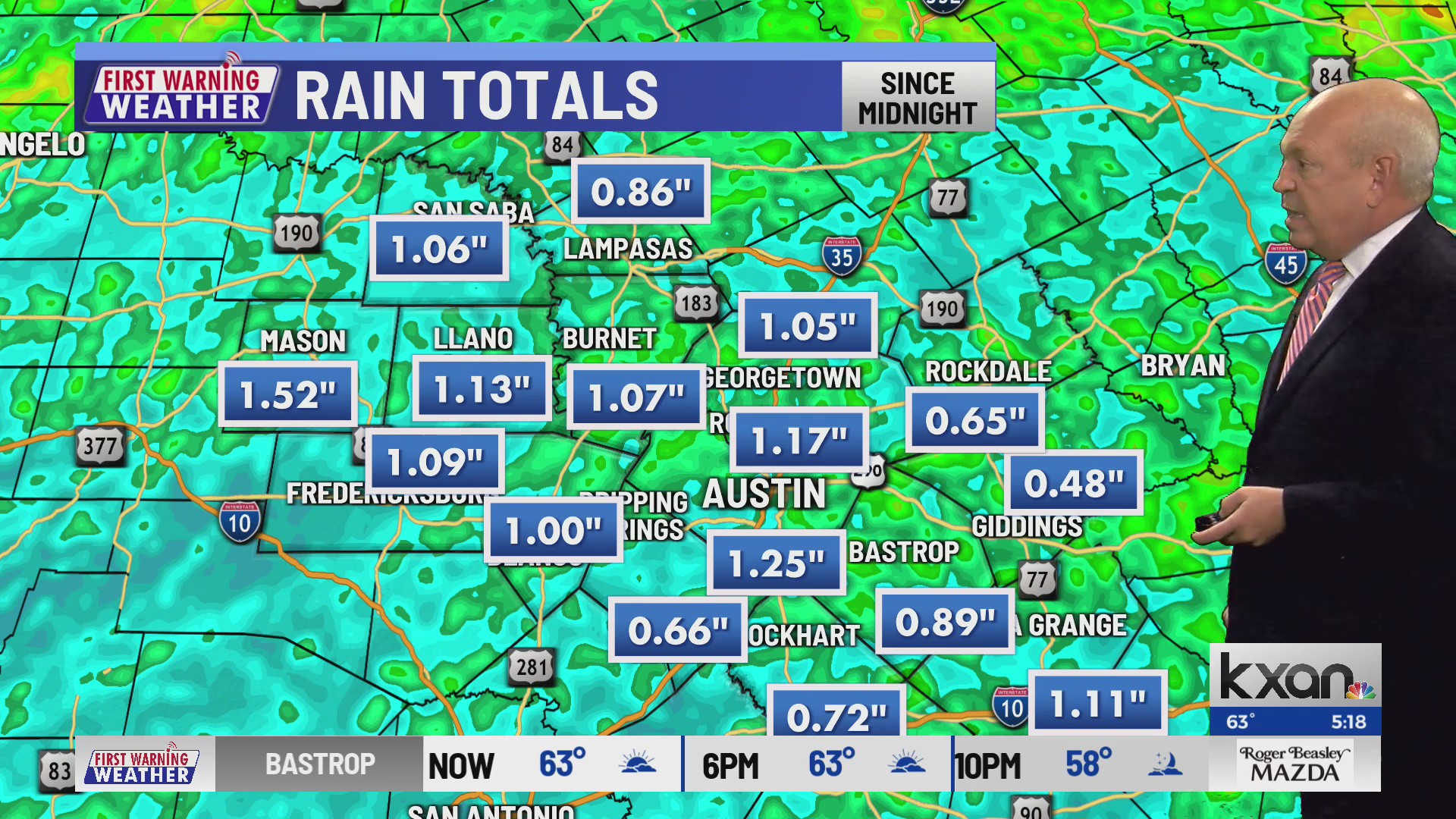 First Warning Weather with Jim Spencer – KXAN Austin