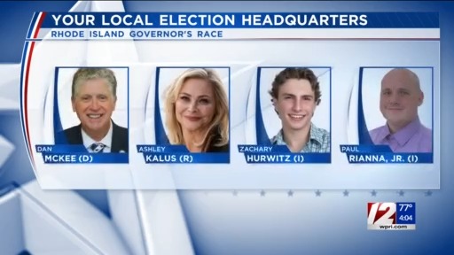 Evening breakdown of RI Primary Election results – WPRI.com