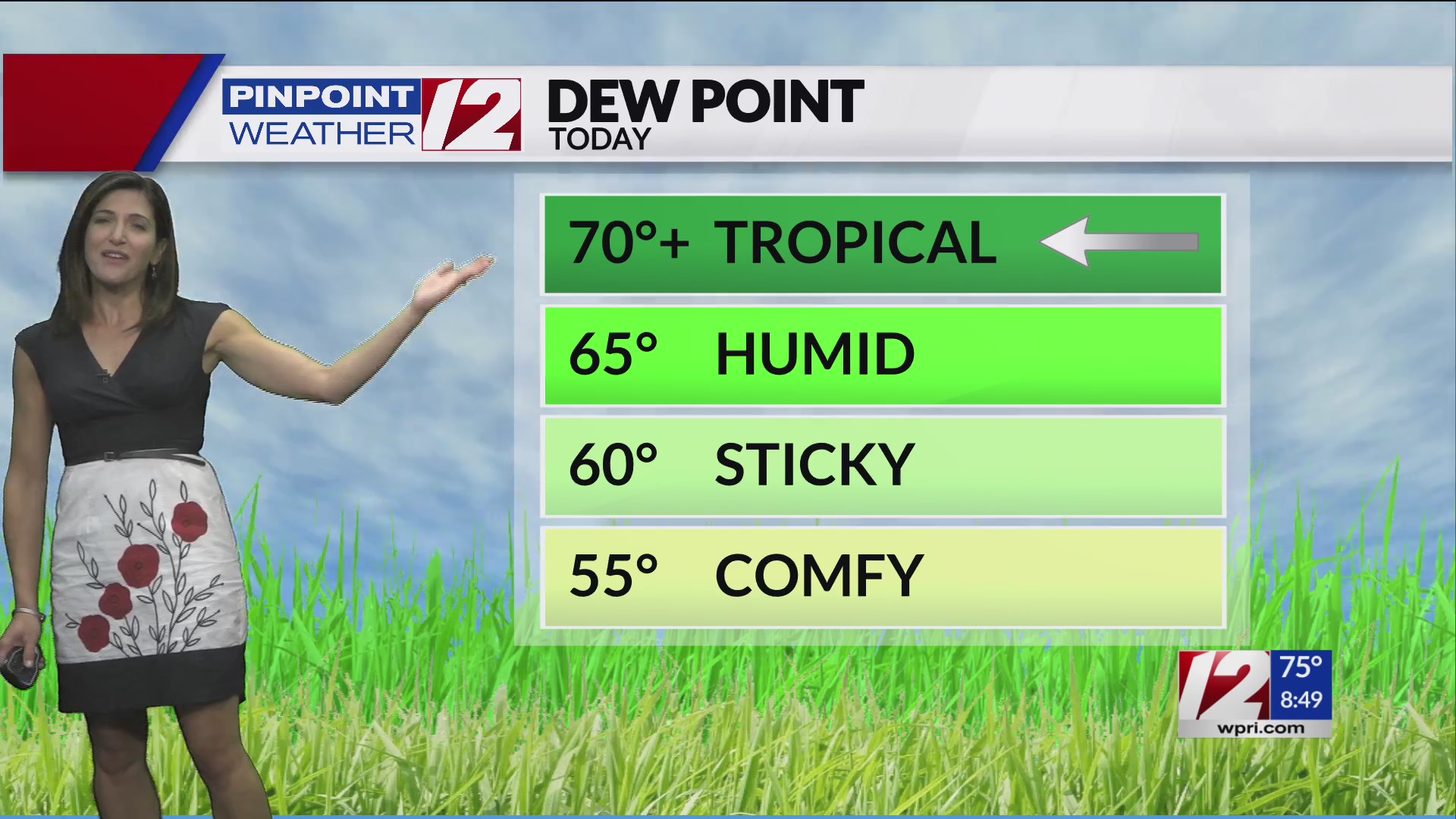 Pinpoint Weather 12 Forecast – WPRI.com
