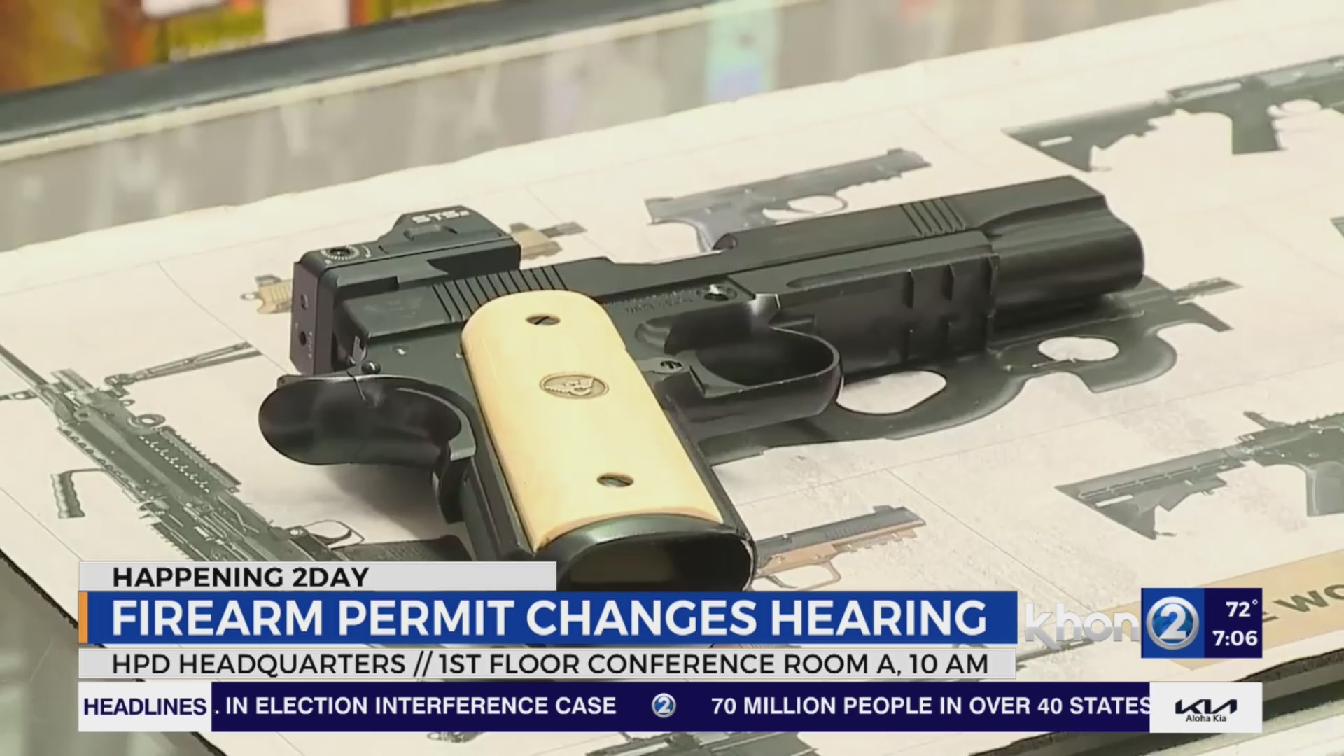 Firearm permit changes hearing taking place today – KHON2