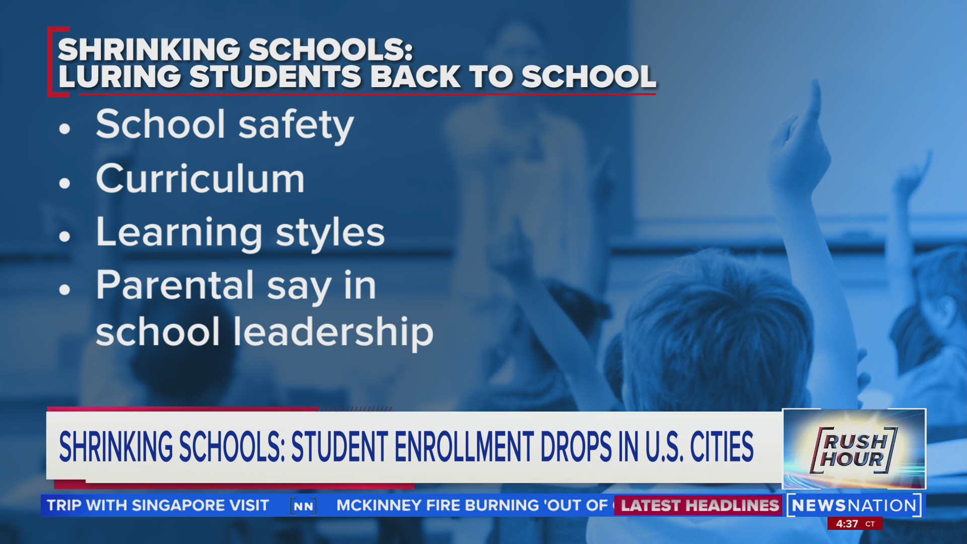 Shrinking schools: Student enrollment drops in U.S. cities | Rush Hour ...
