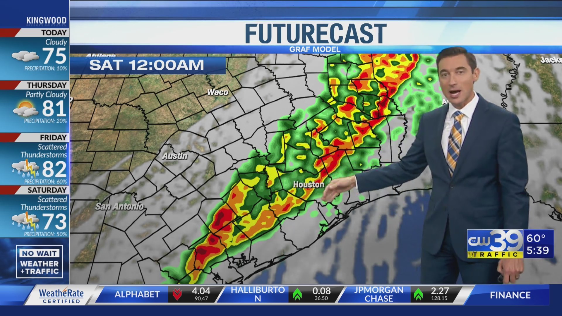 Severe weather Friday – Adam Krueger – CW39 Houston