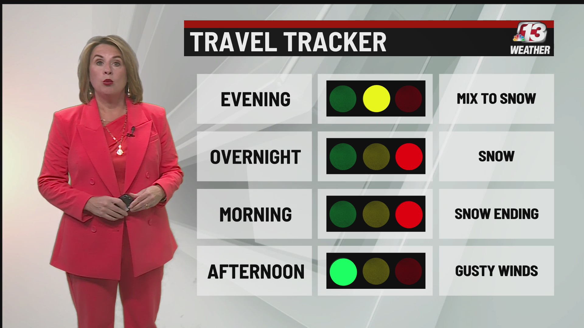 Winter Weather Update – who13.com