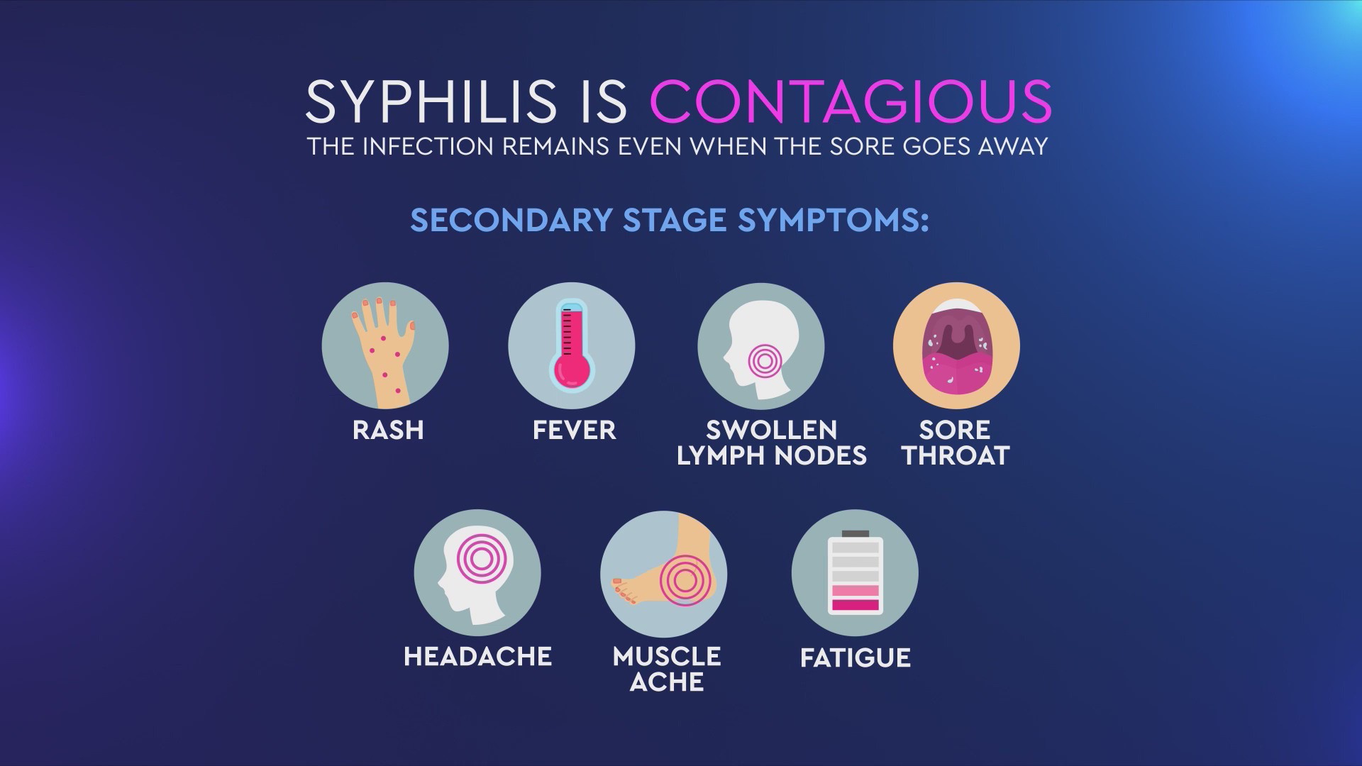 Syphilis in newborns: What pregnant women need to know – WGN-TV