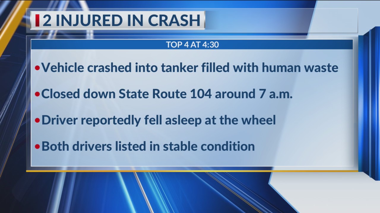 Two injured after collision involving tanker filled with human waste ...