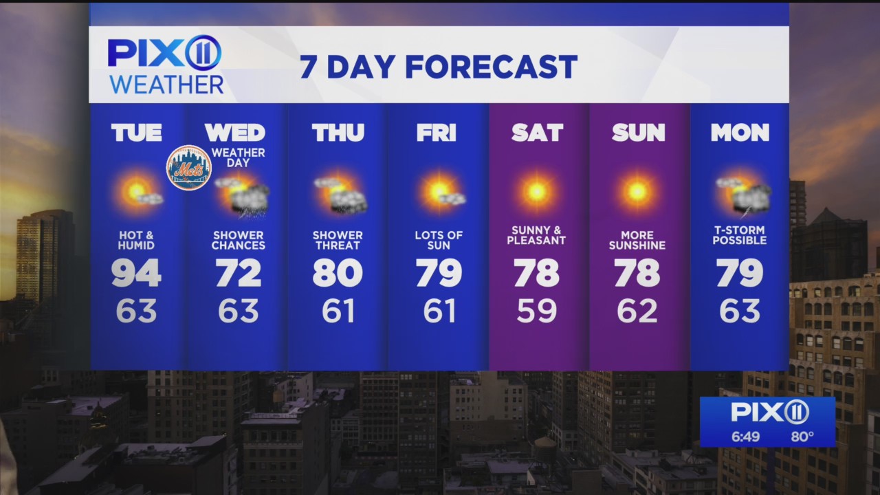 Sweltering heat to hit region Tuesday – PIX11