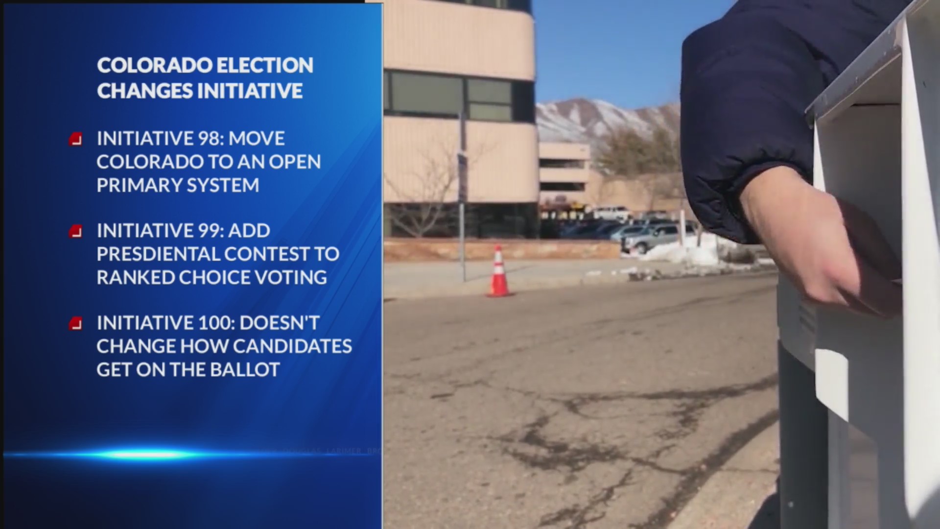Colorado ballot initiatives would change election – FOX31 Denver