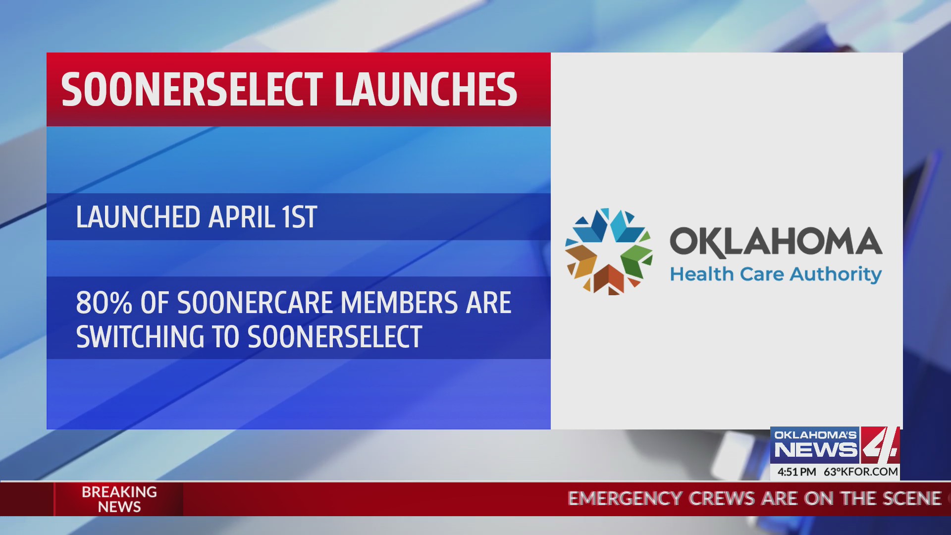 What SoonerSelect members need to know – KFOR.com Oklahoma City