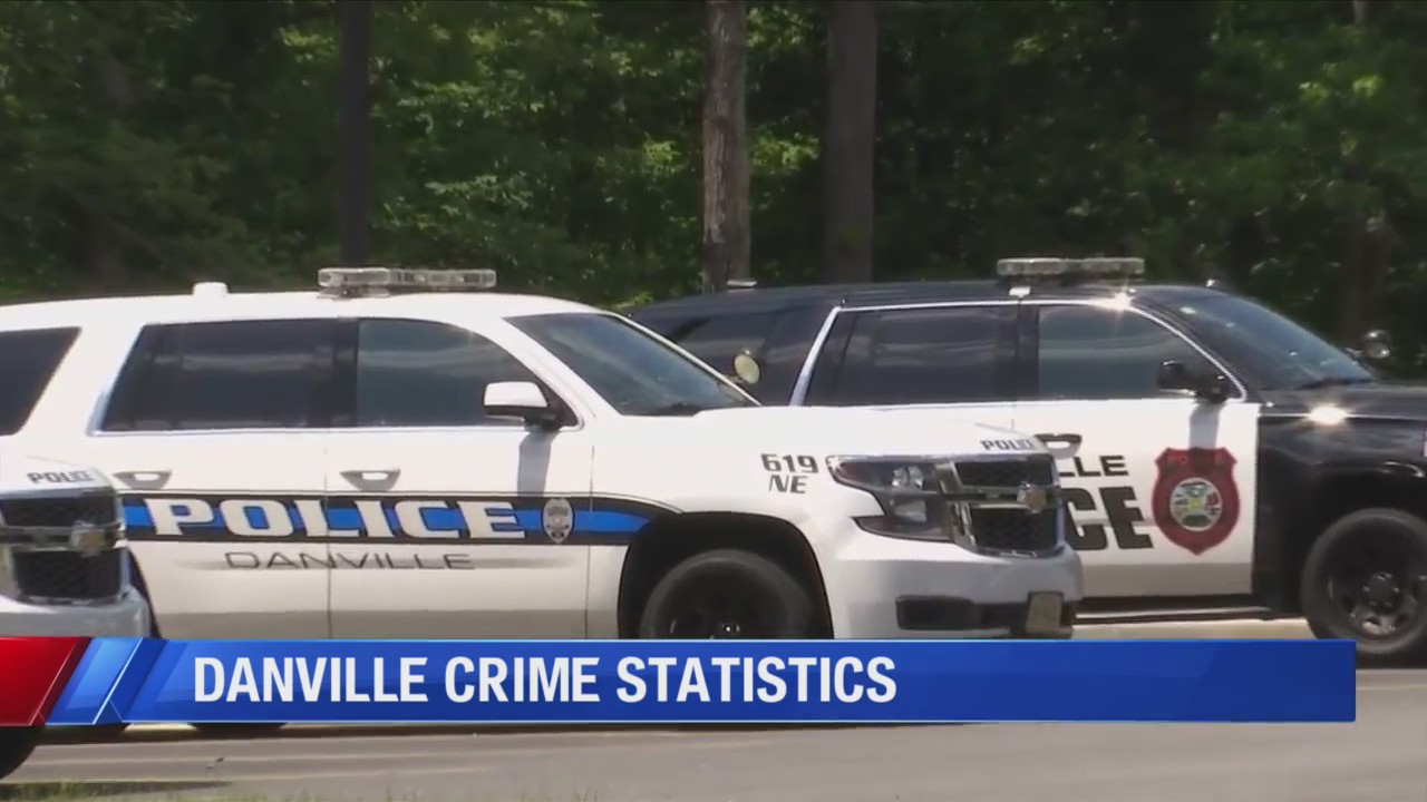 Danville Police Chief discusses recent rise in violent crime – WFXRtv