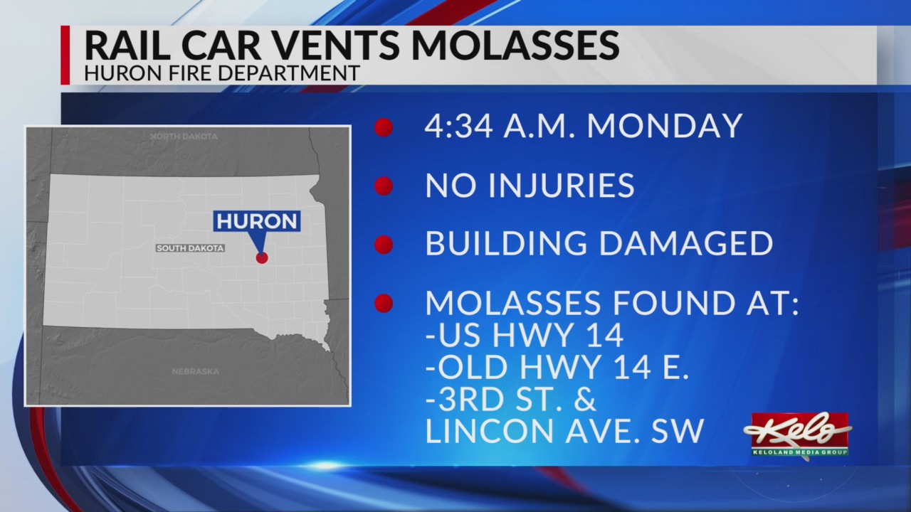 Rail car vents molasses in western Huron – KELOLAND.com