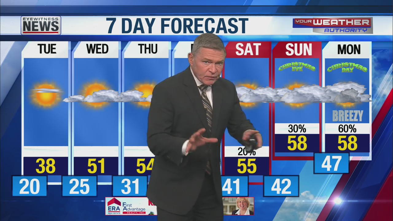 One More Cold Day on the Way – Eyewitness News (WEHT/WTVW)