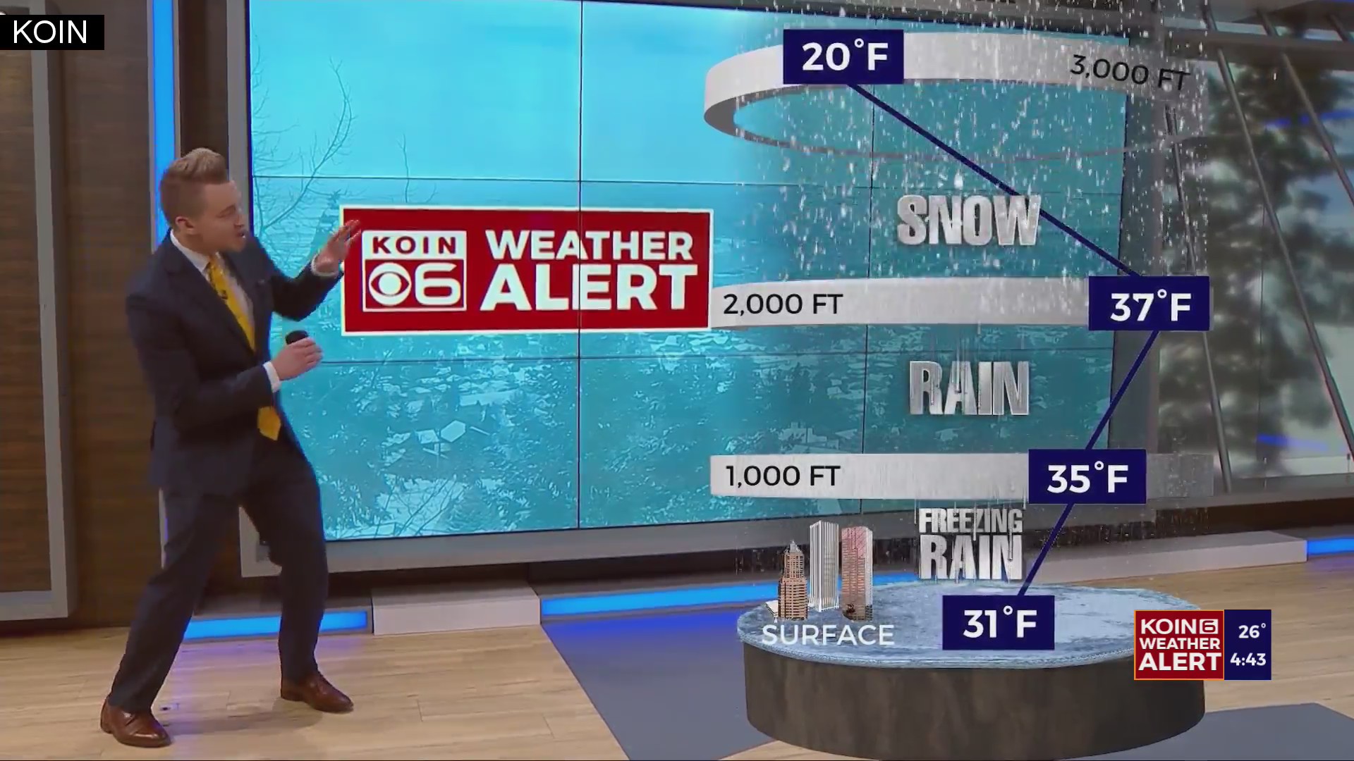 Why Portland’s seeing freezing rain and not snow – KOIN.com