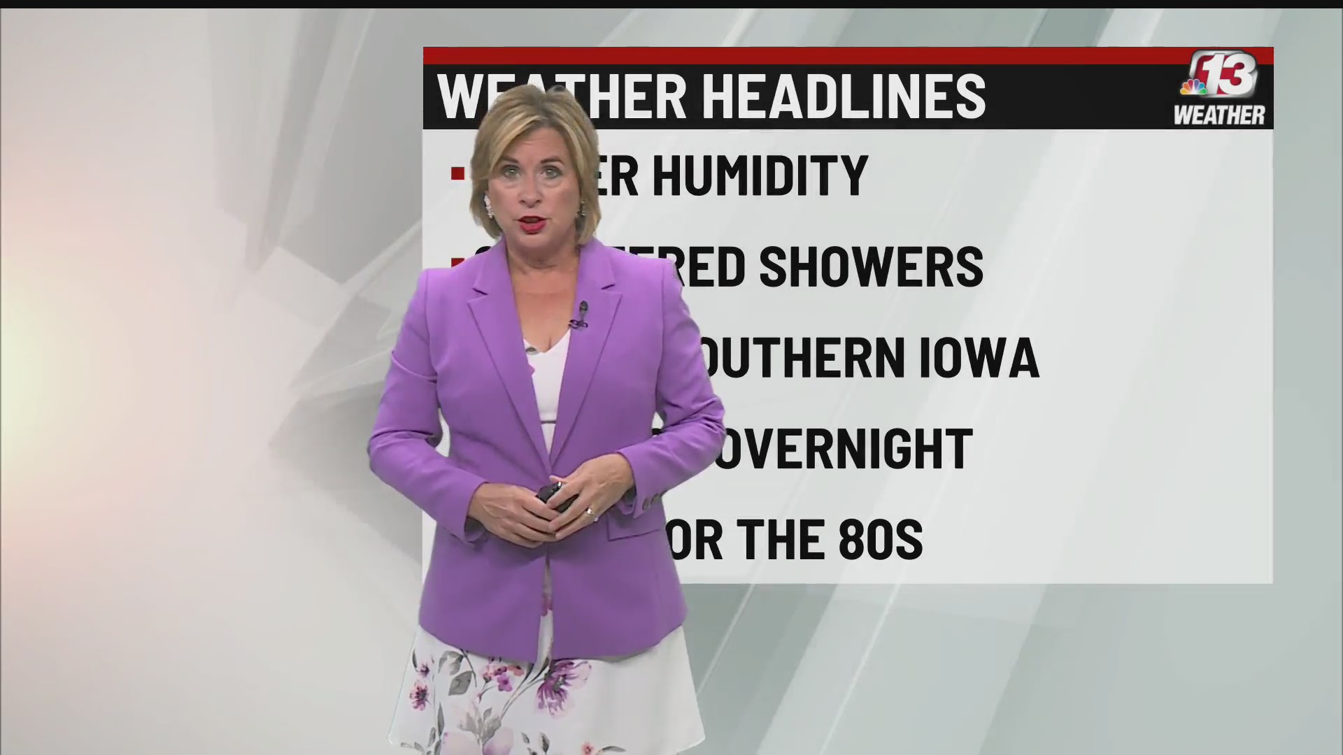Tuesday Night Weather Update – who13.com