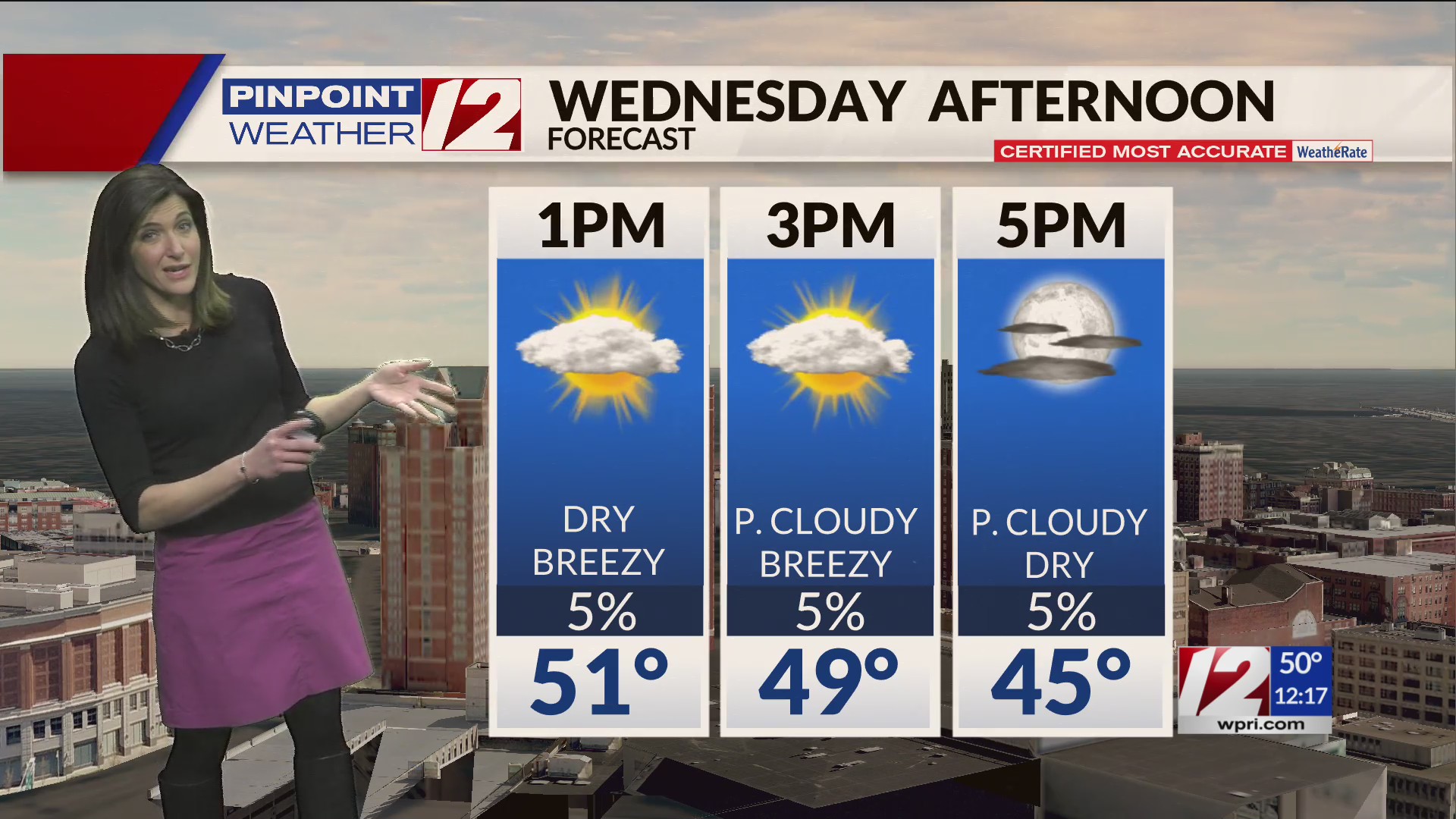 Pinpoint Weather 12 Forecast – WPRI.com