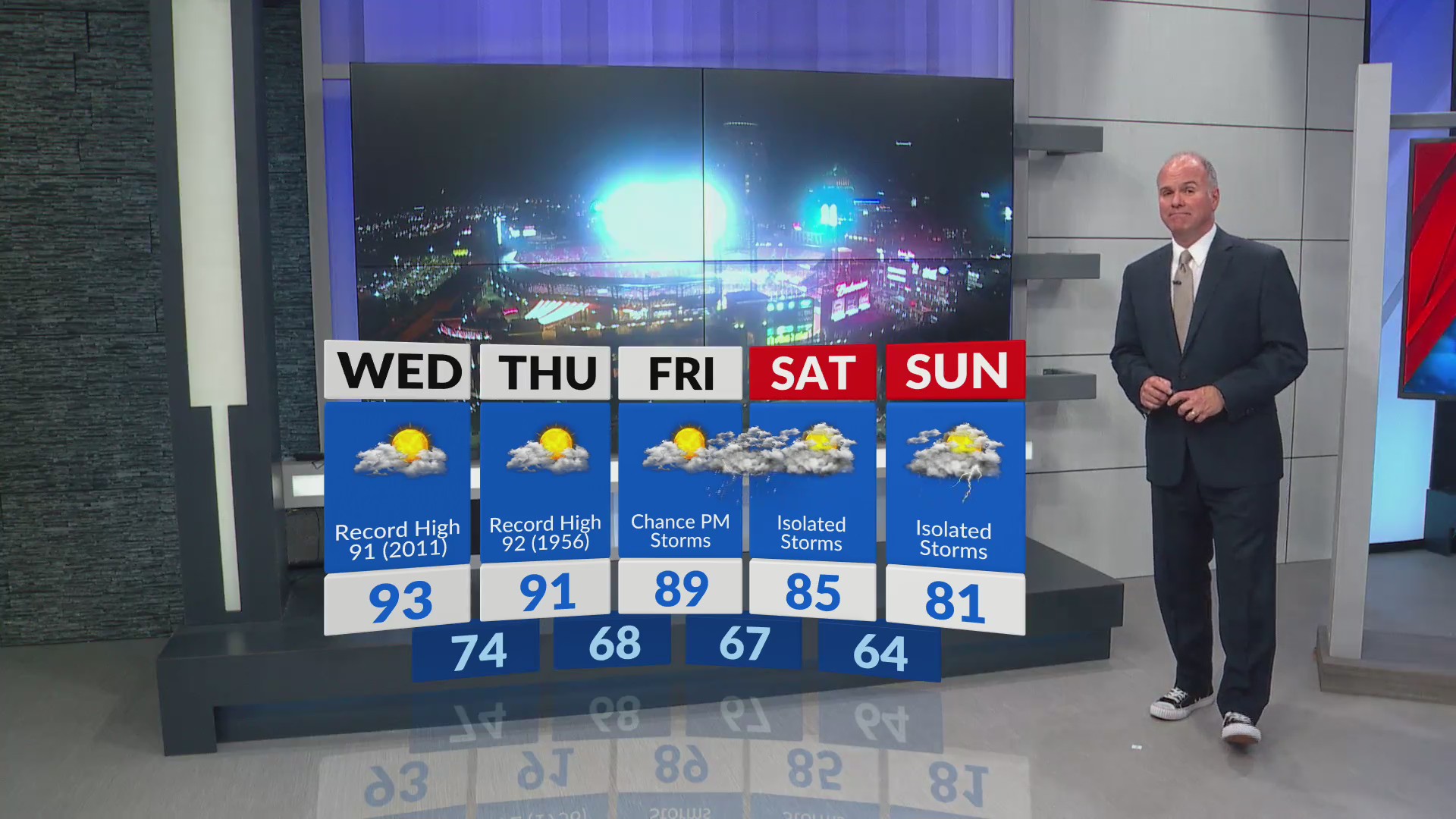 Tuesday Forecast – FOX 2