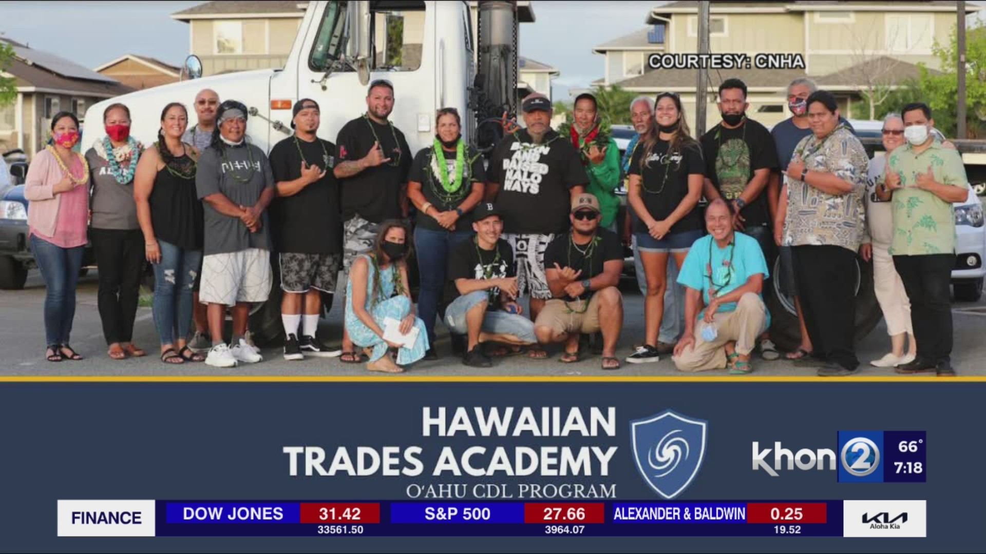 Council for Native Hawaiian Advancement resource fair – KHON2