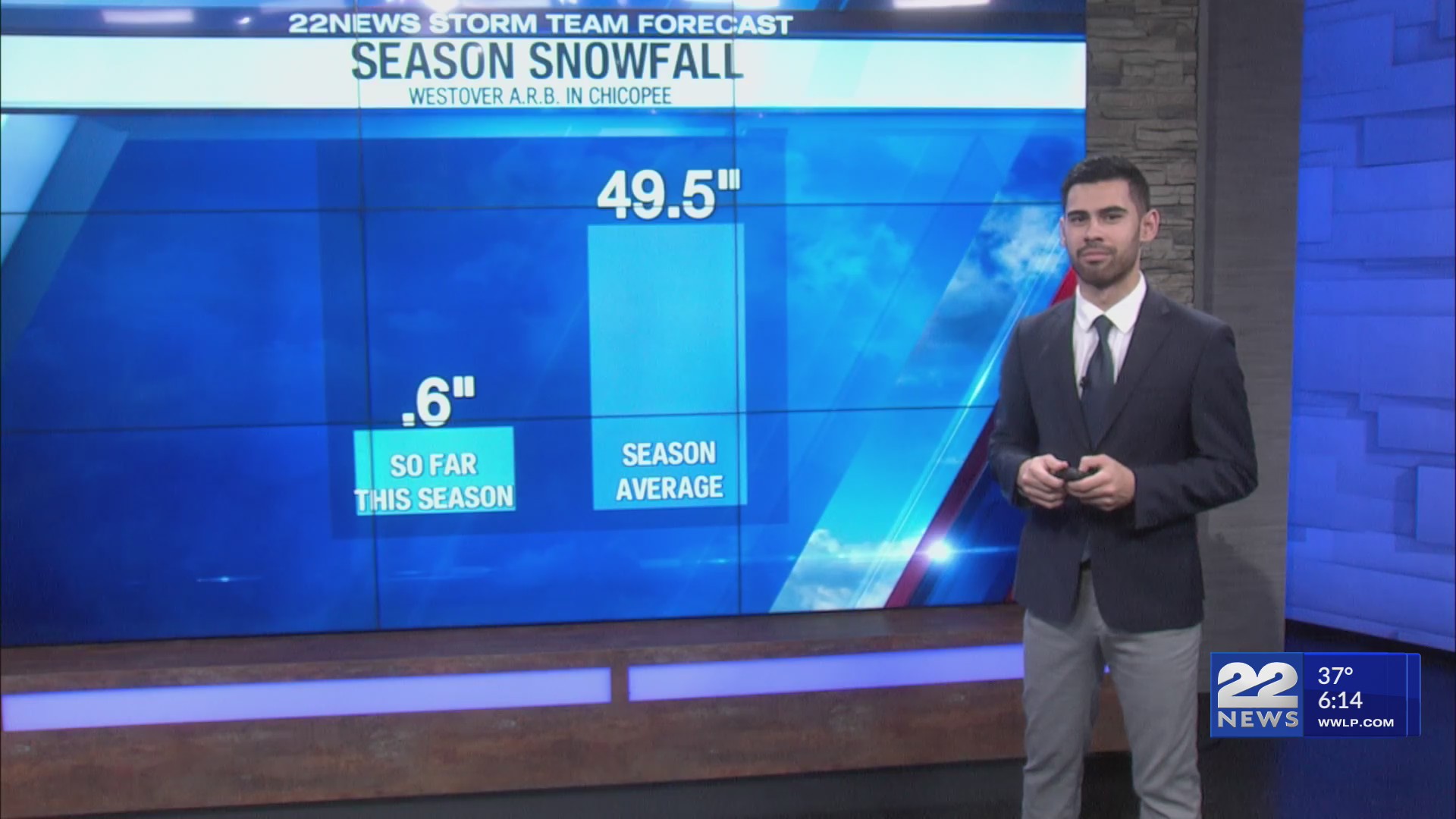 A look back at 2023’s weather events – WWLP