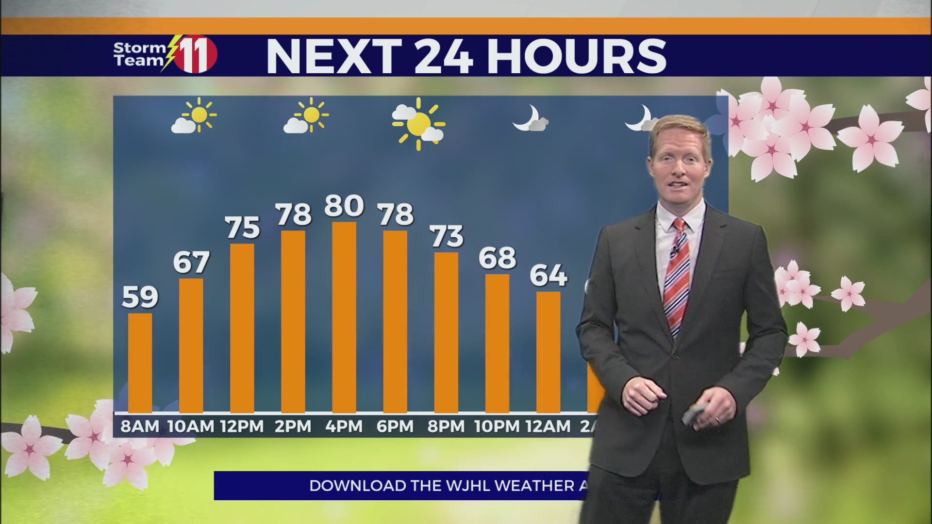 Latest Storm Team 11 Forecast – WJHL | Tri-Cities News & Weather