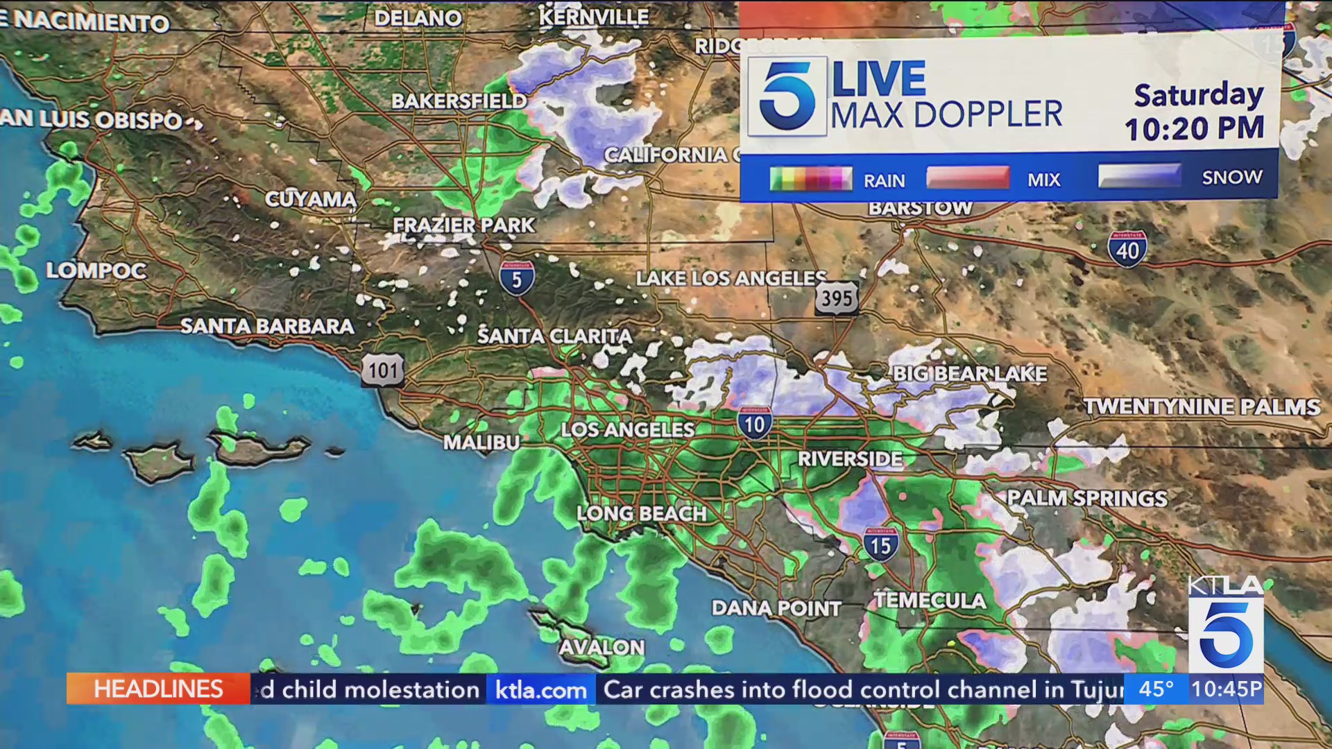 Storms continue this week in Southern California – KTLA