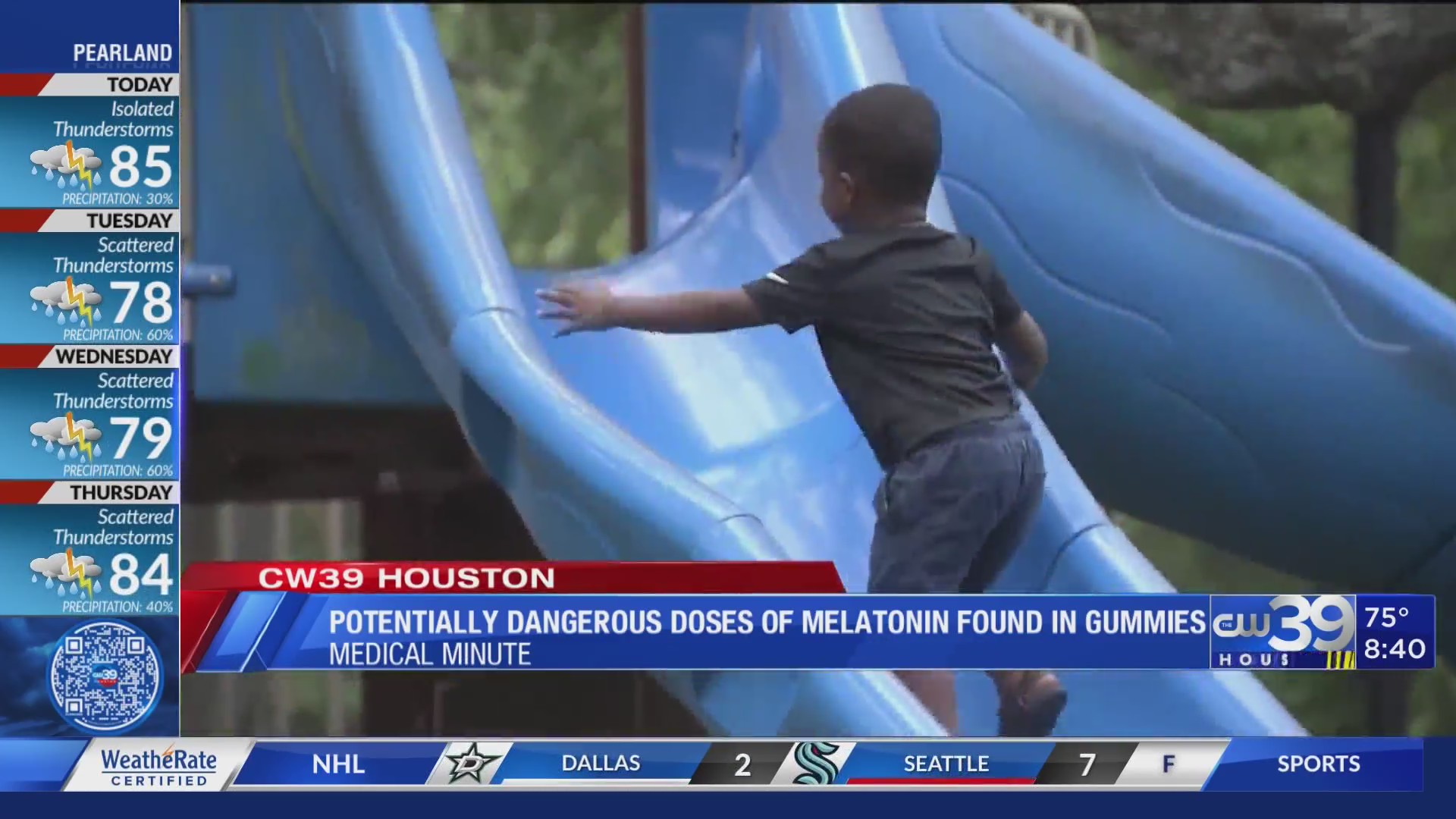 Potentially harmful ingredients, dosage in numerous melatonin gummies ...