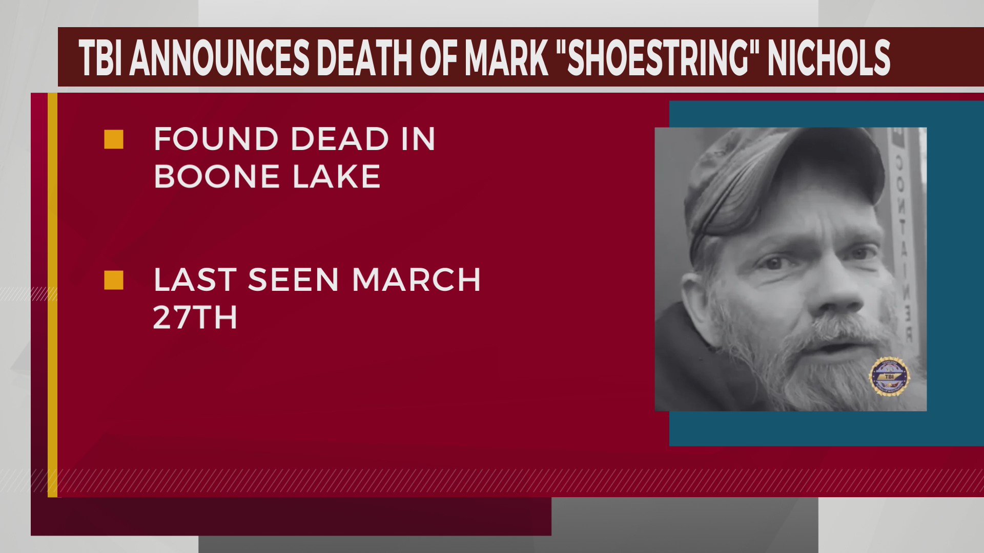 JCPD: Body of Mark Nichols found in Boone Lake – WJHL | Tri-Cities News ...