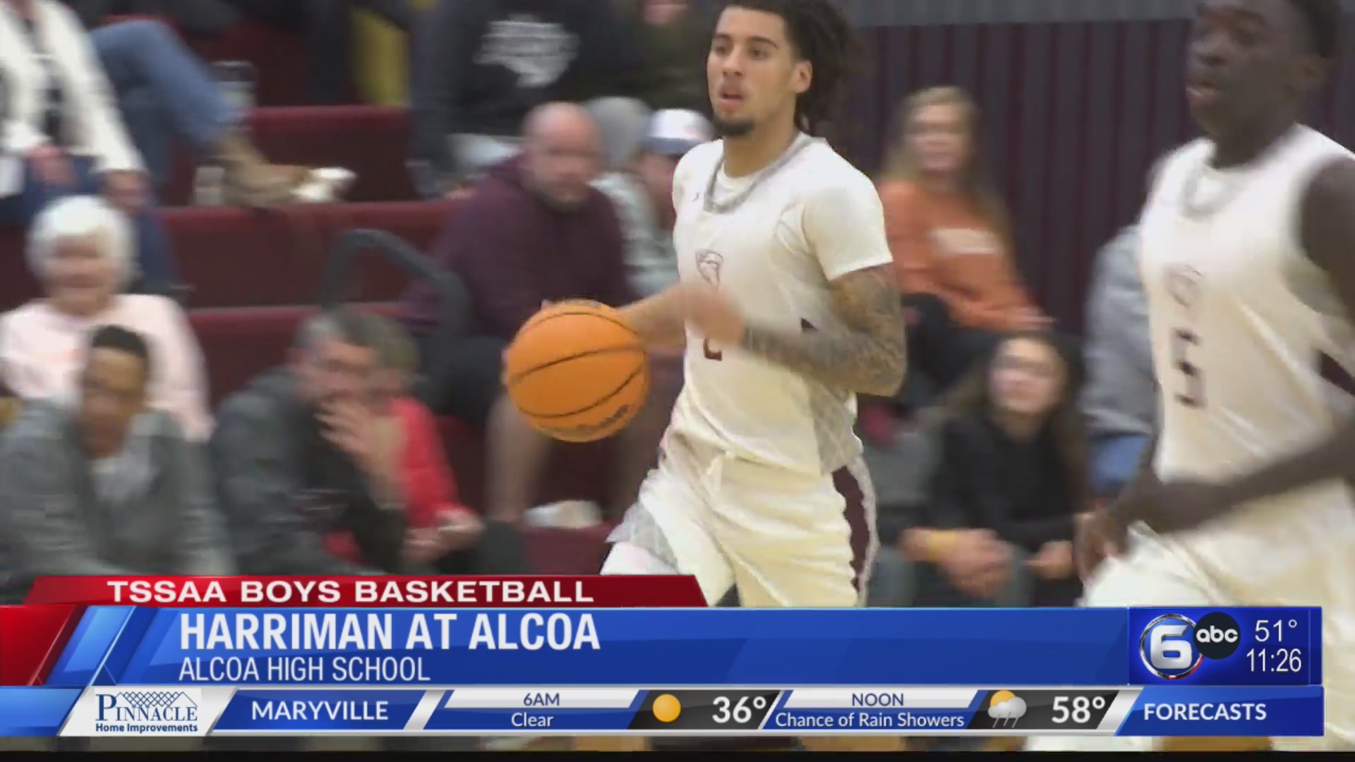 Alcoa topples Harriman in boys basketball – WATE 6 On Your Side