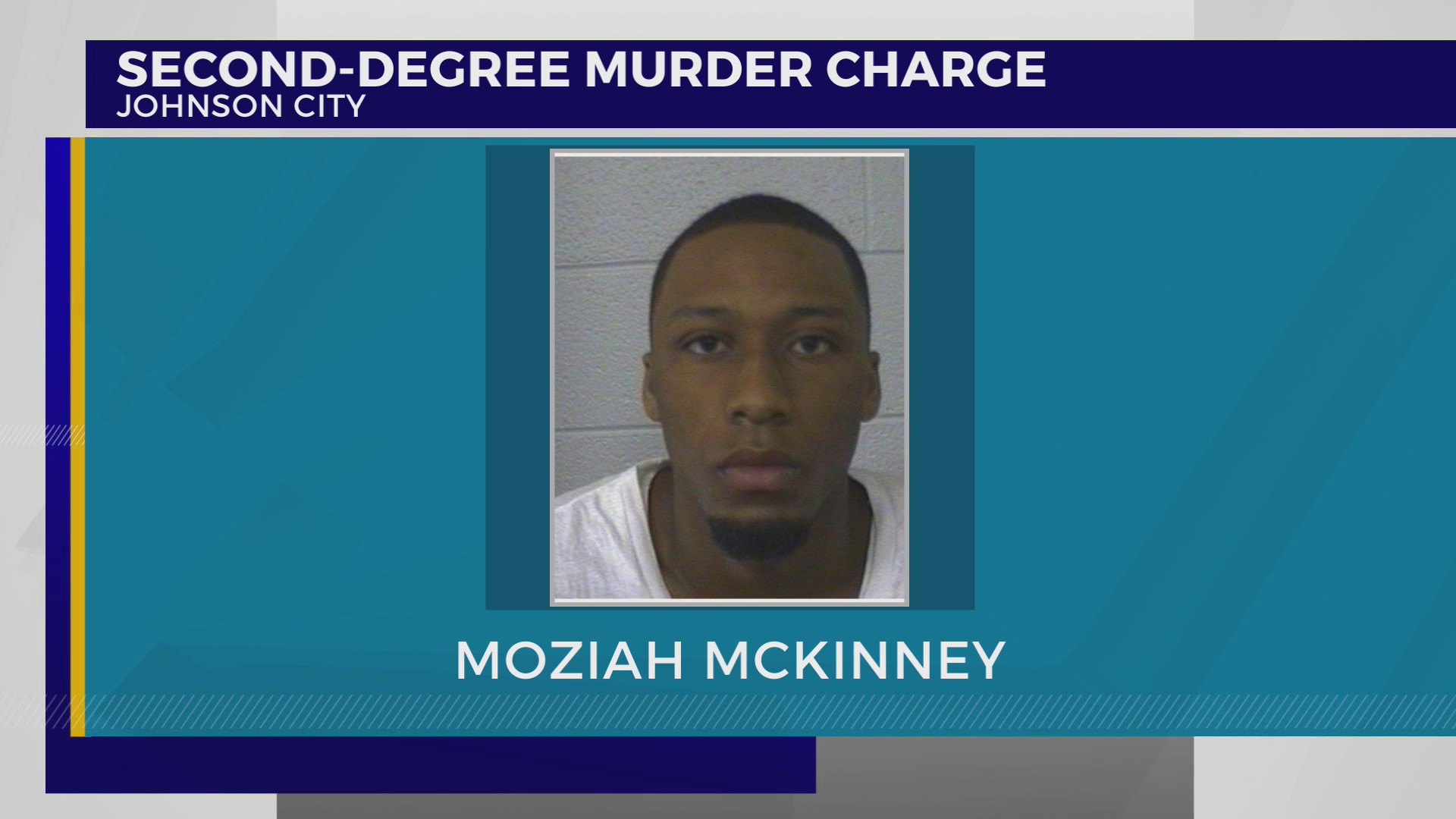 JCPD arrest suspect in Carver shooting death – WJHL | Tri-Cities News ...