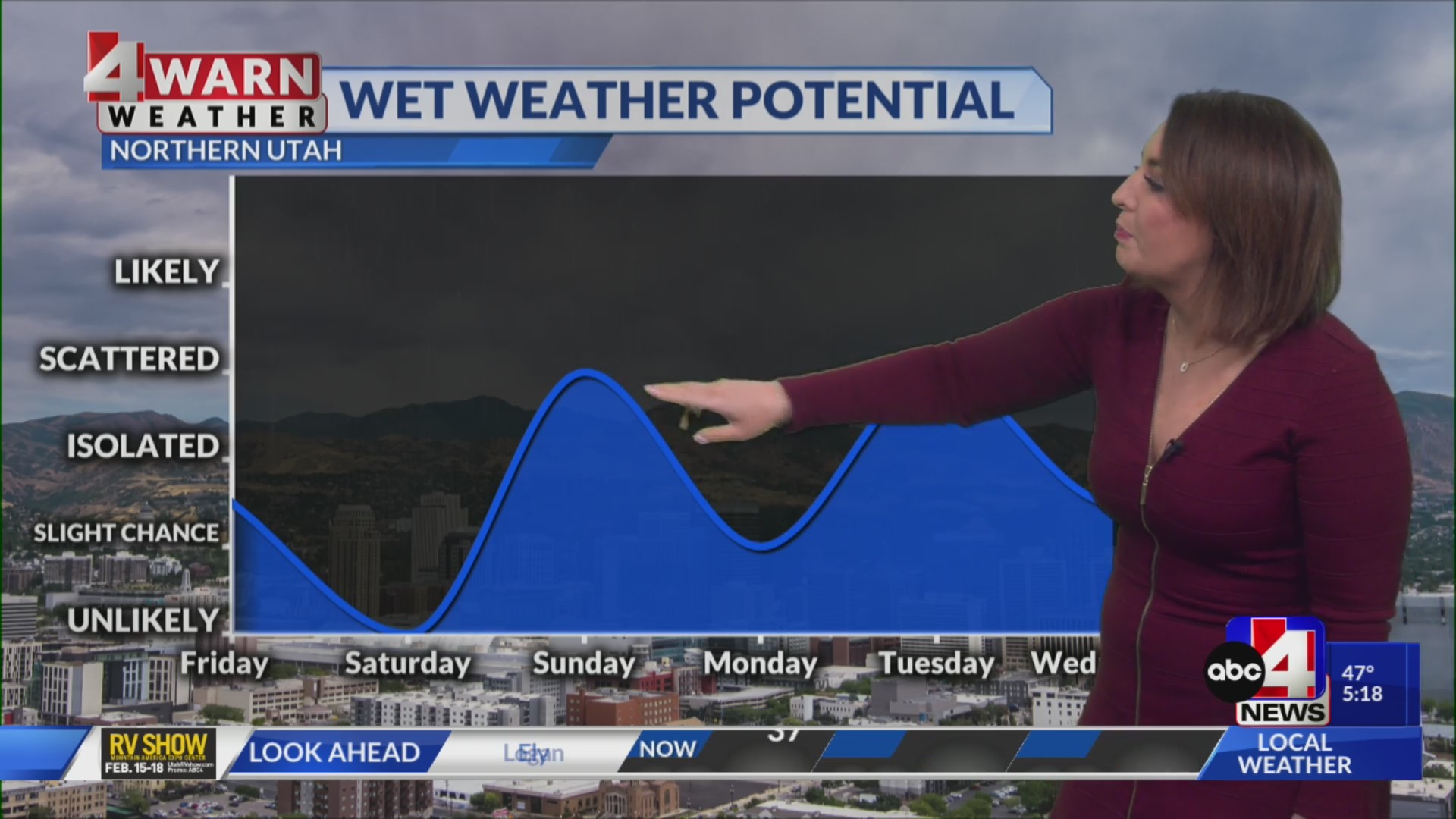 Heavy mountain snow as system moves over northern Utah – ABC4 Utah