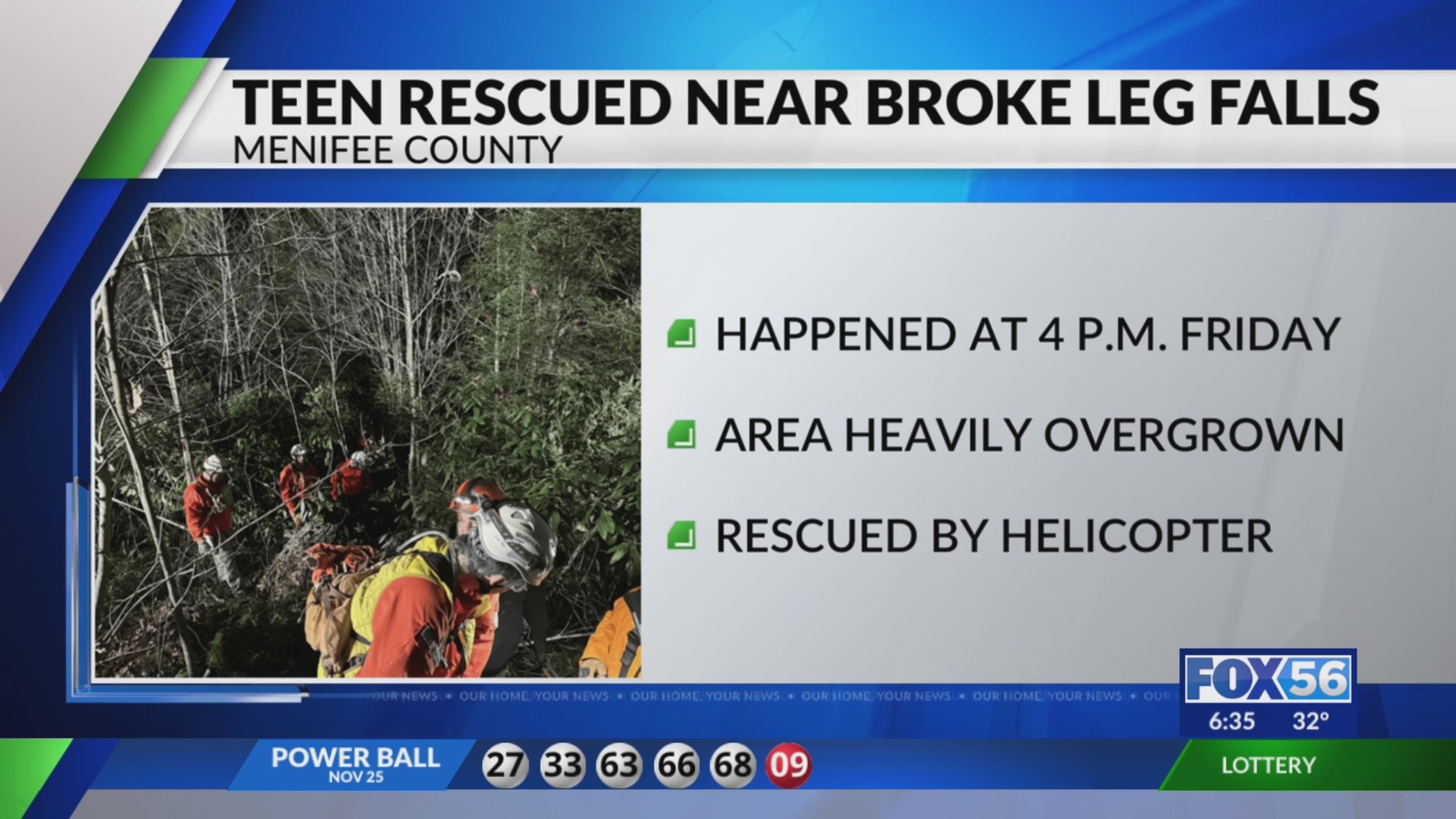 Menifee teen airlifted after ‘serious injury’ at Broke Leg Falls – FOX ...