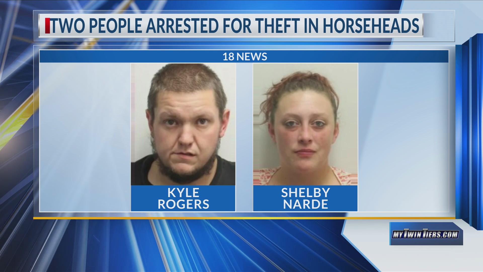 Two arrested for possession of stolen $10,000 trailer from Horseheads ...