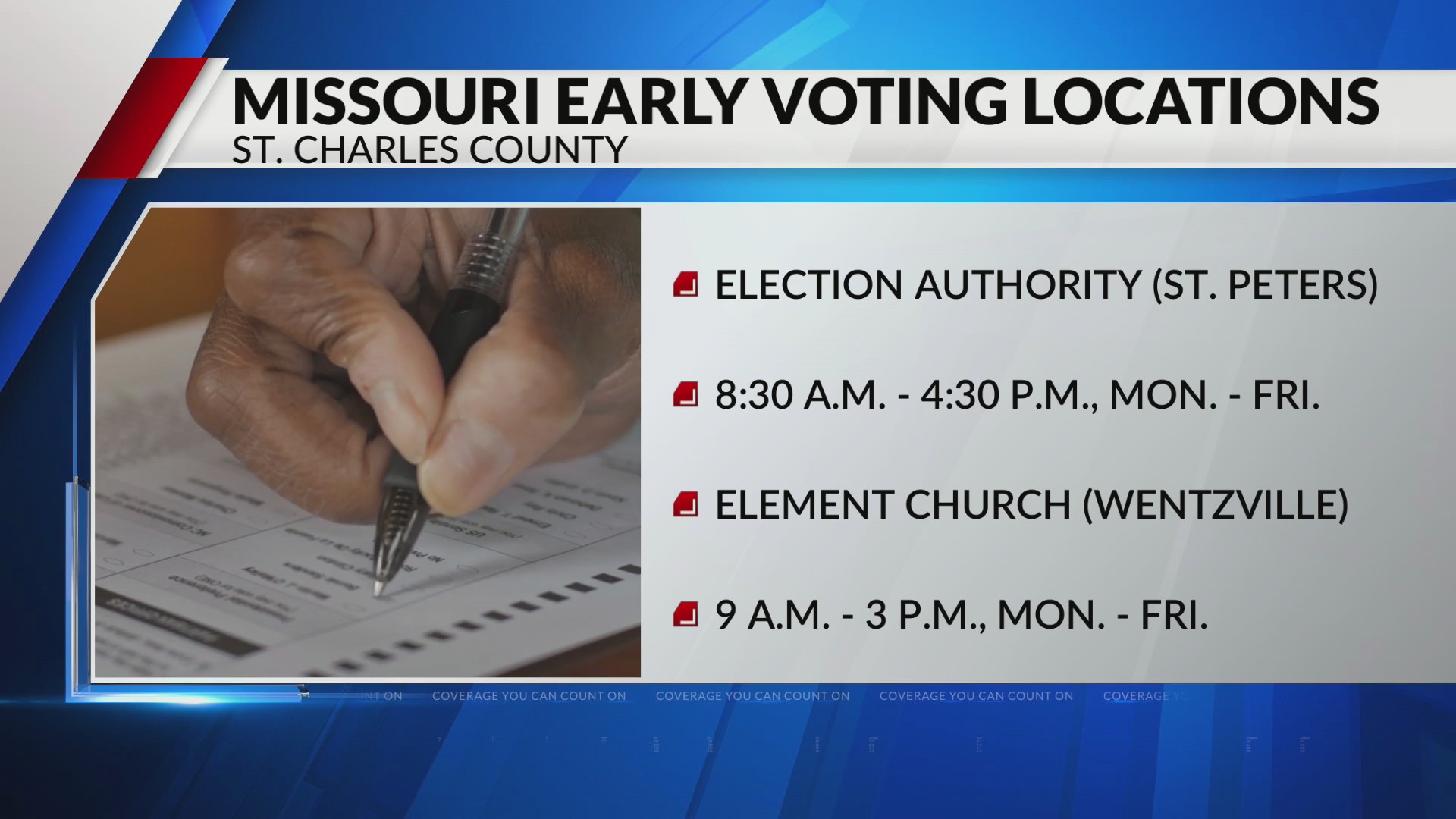 No-excuse absentee voting begins in St. Louis, St. Charles counties – FOX 2
