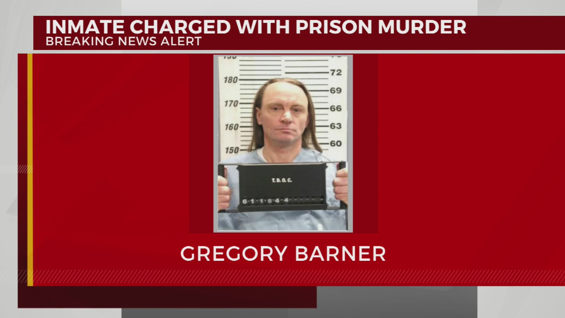 Inmate charged with murder of other prisoner – WKRN News 2
