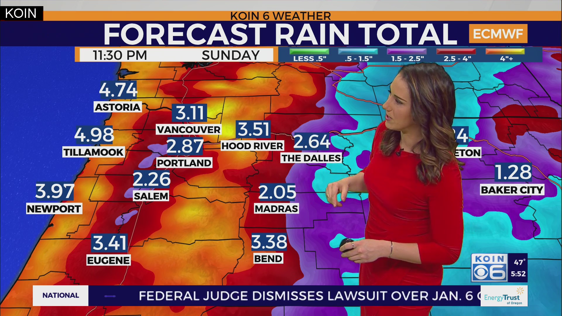Weather forecast: Showery and cool to begin November – KOIN.com