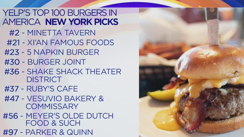 NYC spots land on Yelp’s top 100 burgers list – PIX11