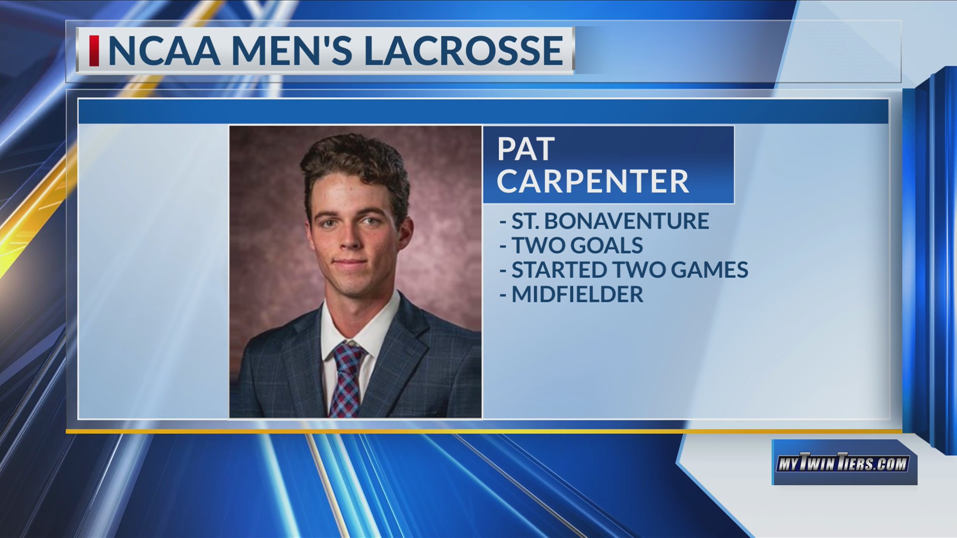 Pat Carpenter off to strong start for St. Bonaventure – WETM ...