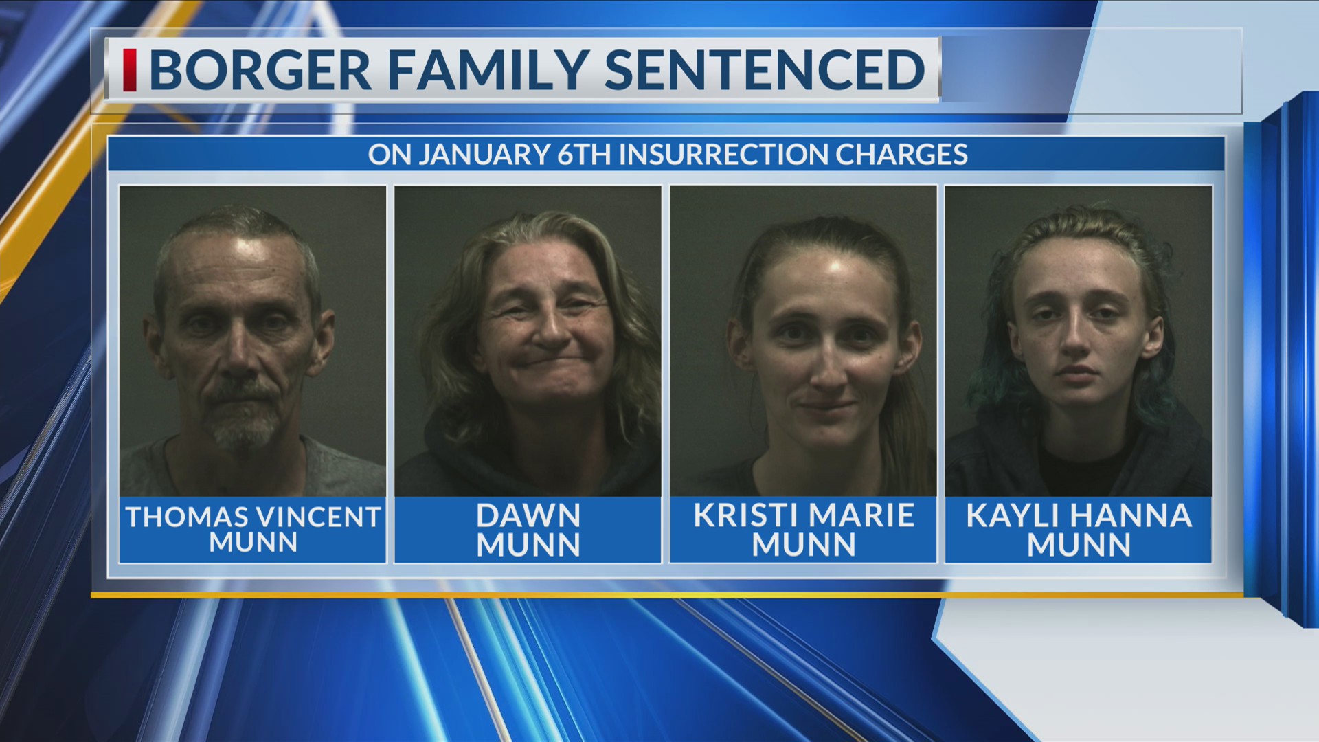 Borger family sentenced after Jan. 6 involvement – KAMR – MyHighPlains.com
