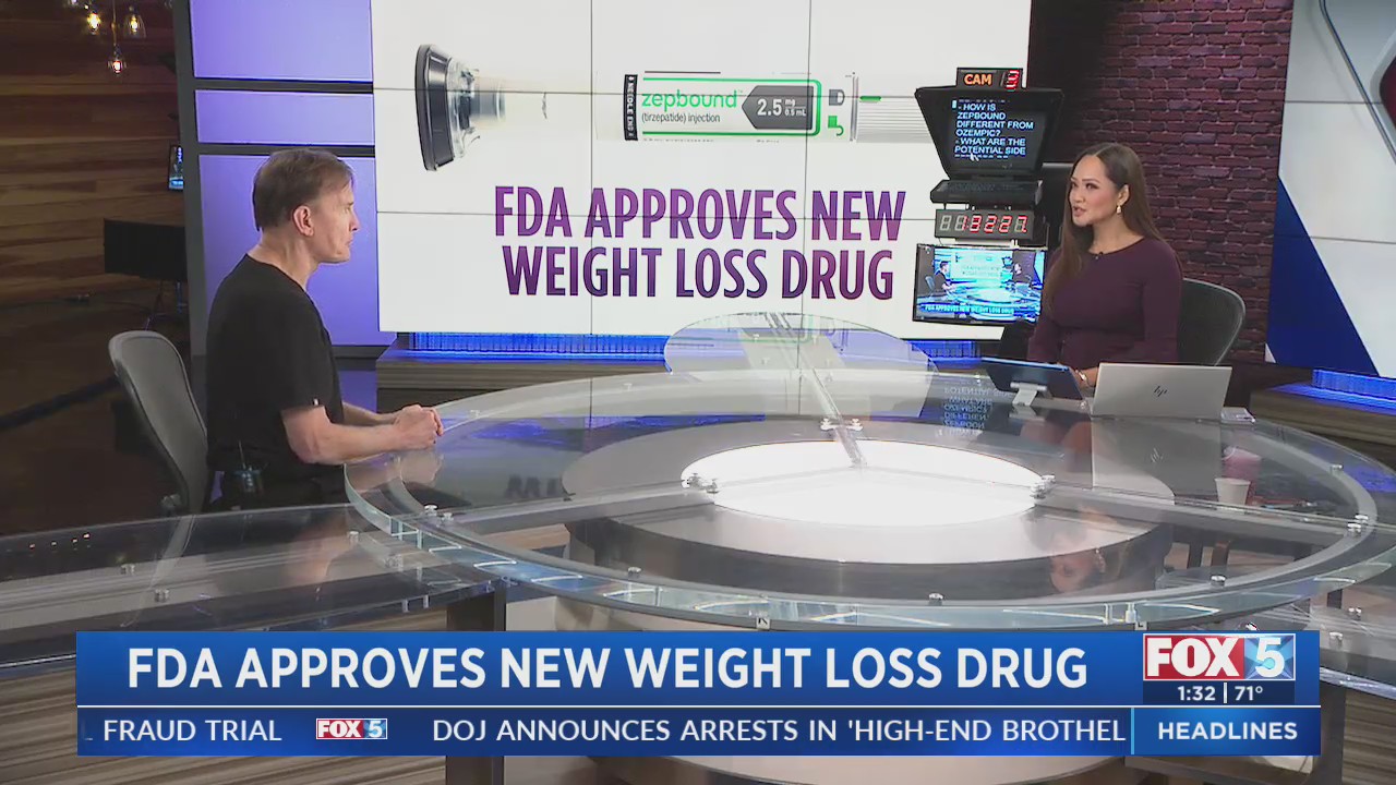 FDA Approves New Weight Loss Drug – FOX 5 San Diego & KUSI News
