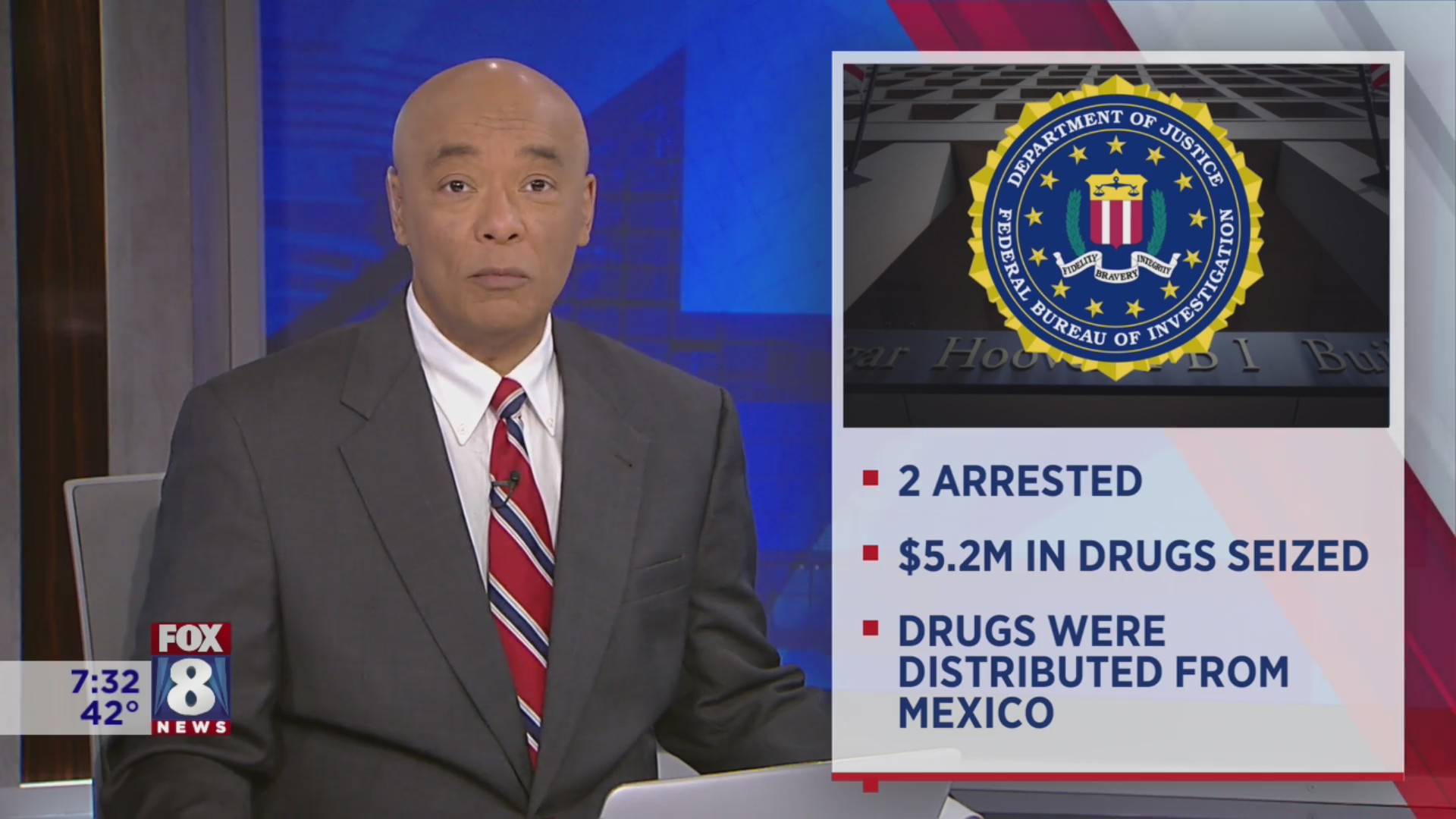 FBI Cleveland: $5.2M in drugs seized, 2 arrested – Fox 8 Cleveland WJW