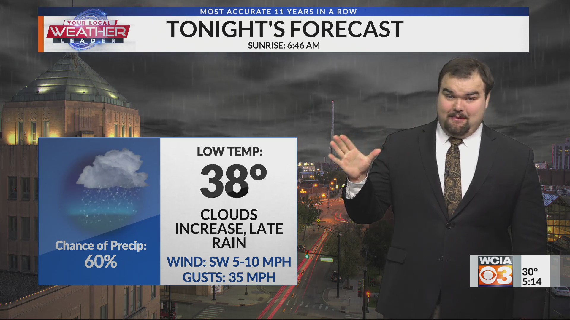 Weather Now: A Lovely Valentine’s Day, but Colder Air Makes a Return ...