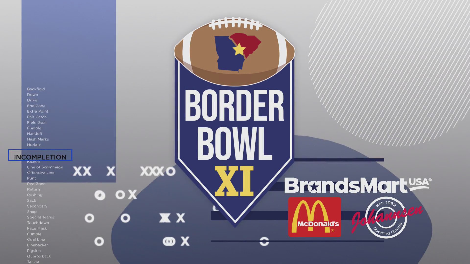 Border Bowl XI Preview Special (Part 1) – WJBF