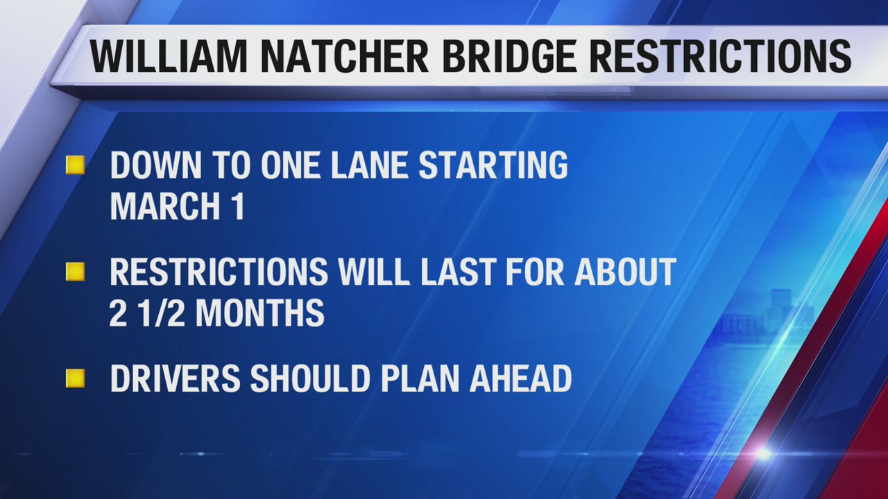 William Natcher Bridge going down to one lane in March – Eyewitness ...