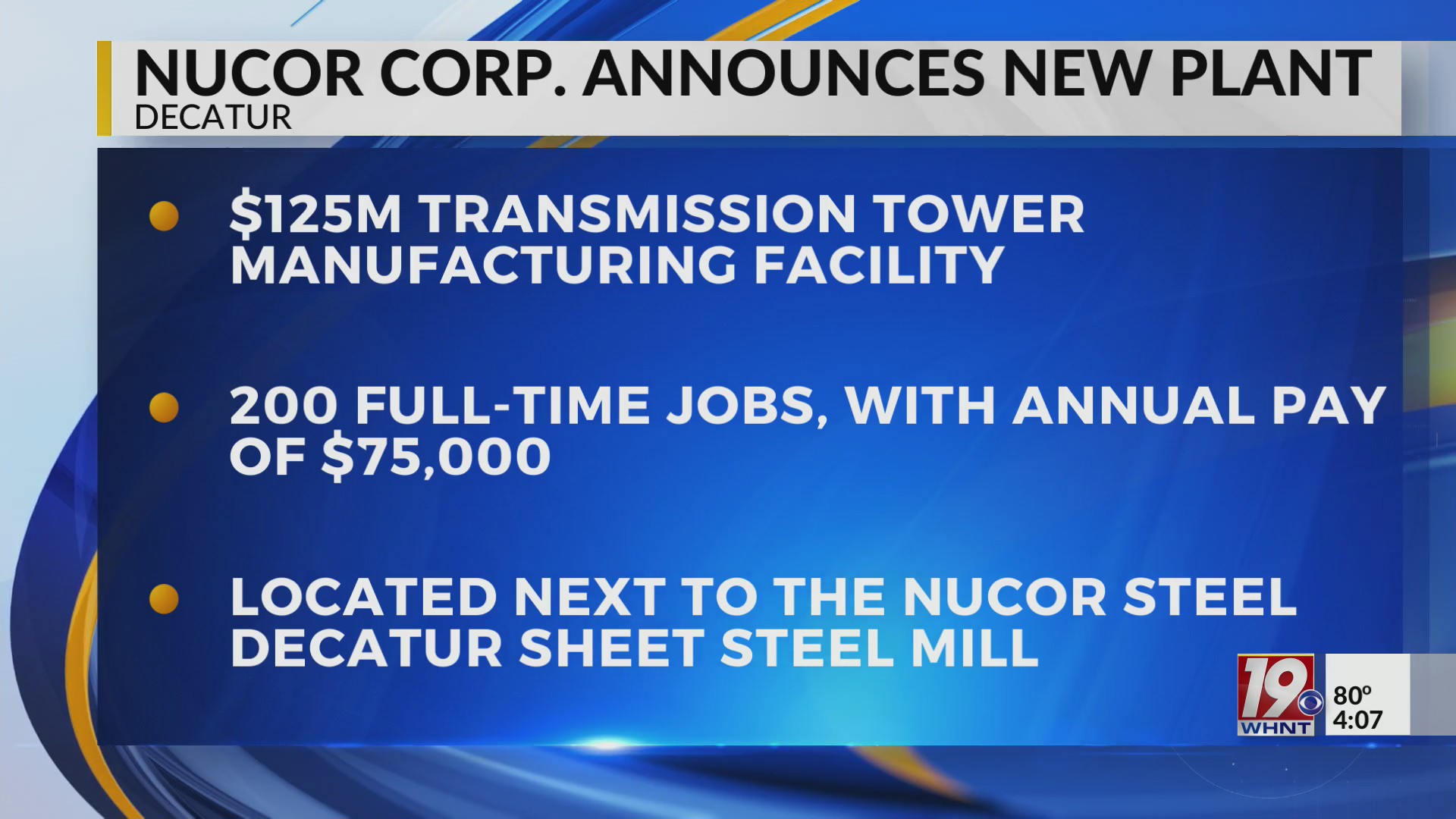 $125 Million Nucor Plant Slated for Decatur | Feb. 21, 2023 | News 19 ...