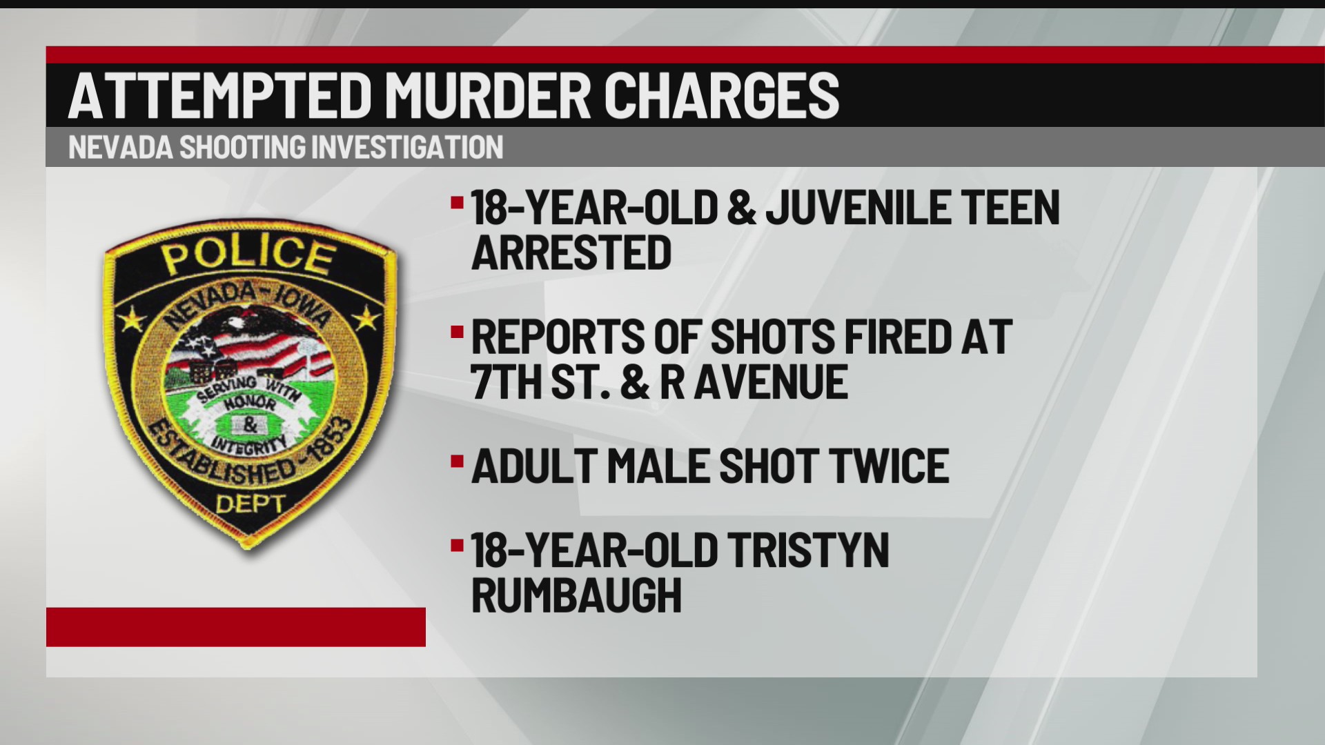 2 arrested for attempted murder in Nevada shooting – who13.com