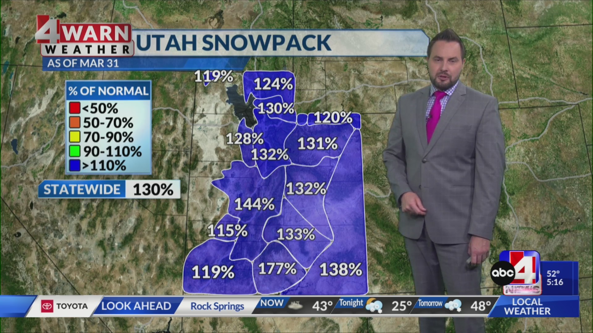 Area of low pressure continuing to churn and move south – ABC4 Utah