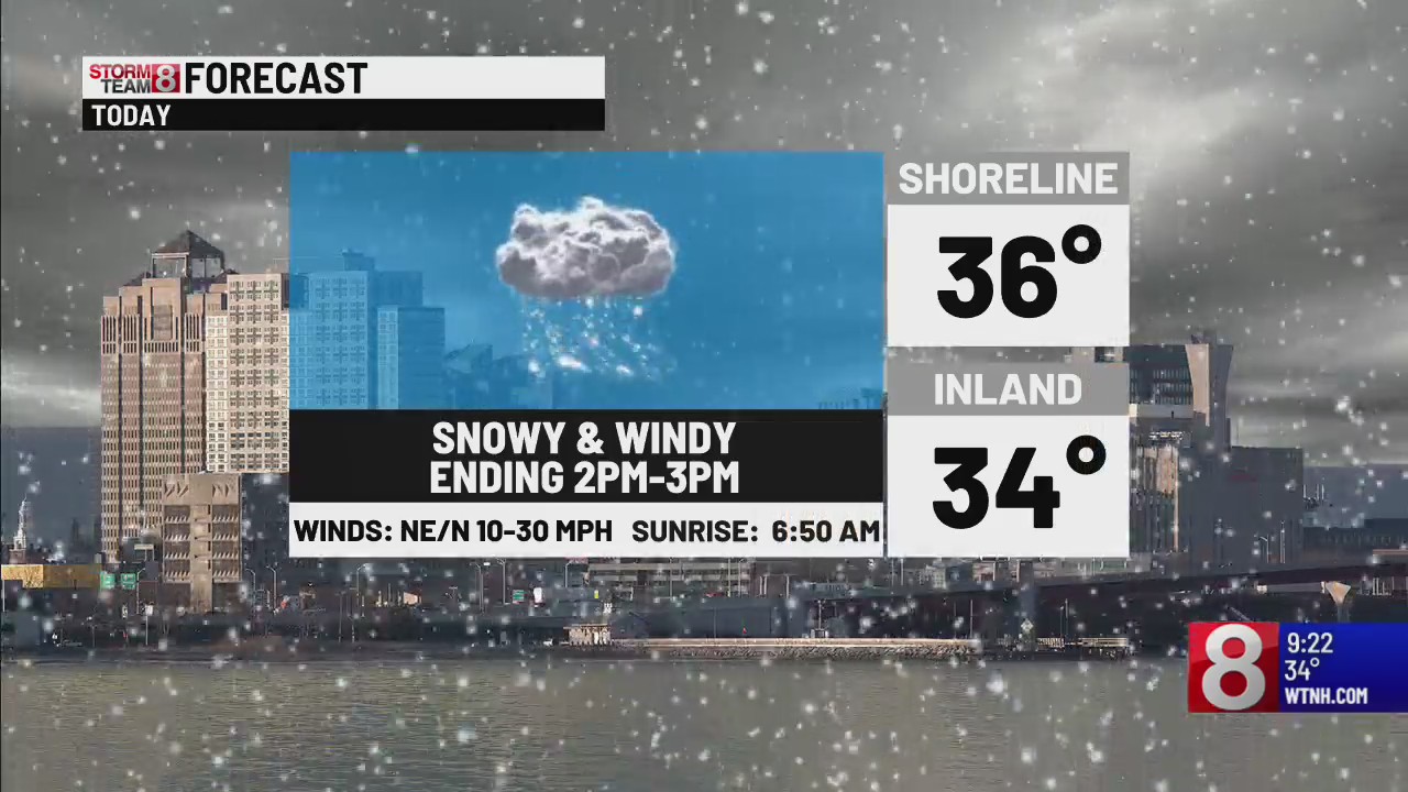 9:15 a.m. Weather Forecast (2/13) – WTNH.com