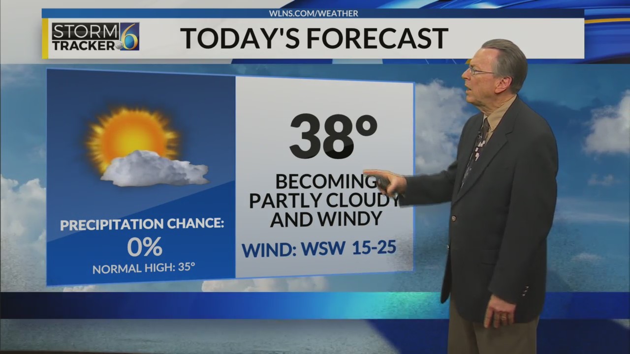 Winter Storm Watch issued for mid-Michigan Wednesday – WLNS 6 News