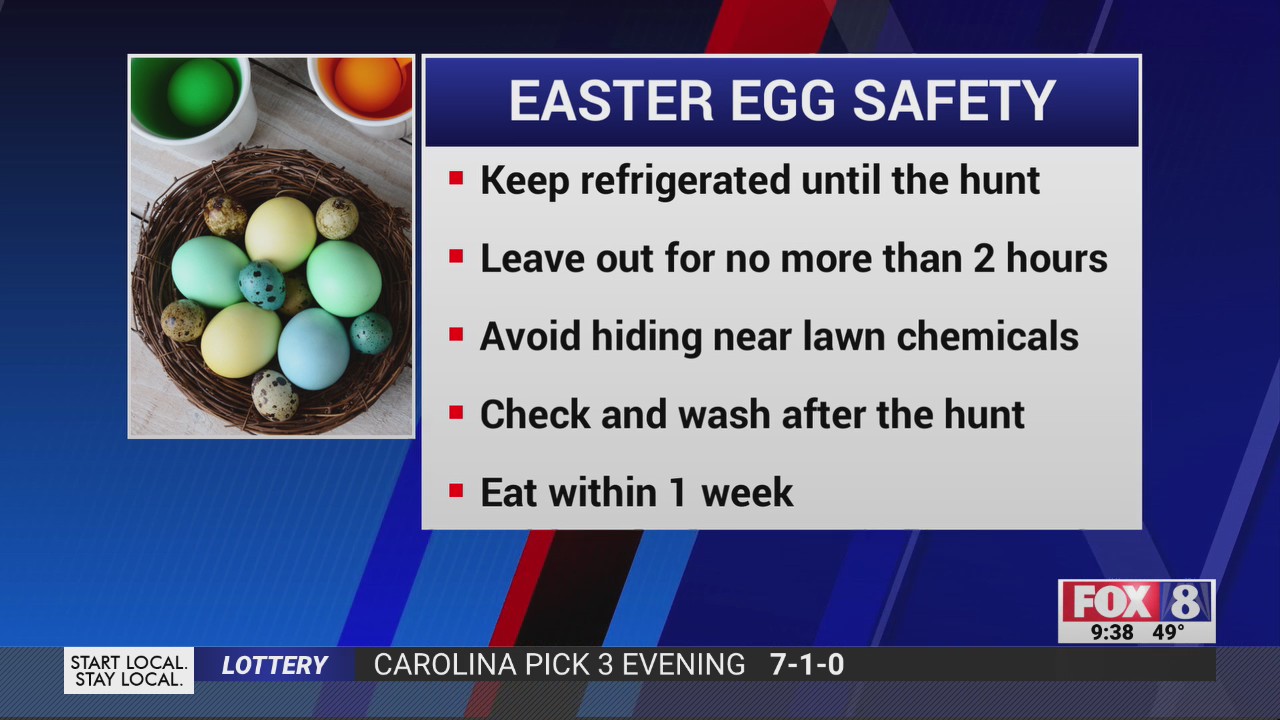 Practicing egg safety during Easter egg hunts – FOX8 WGHP