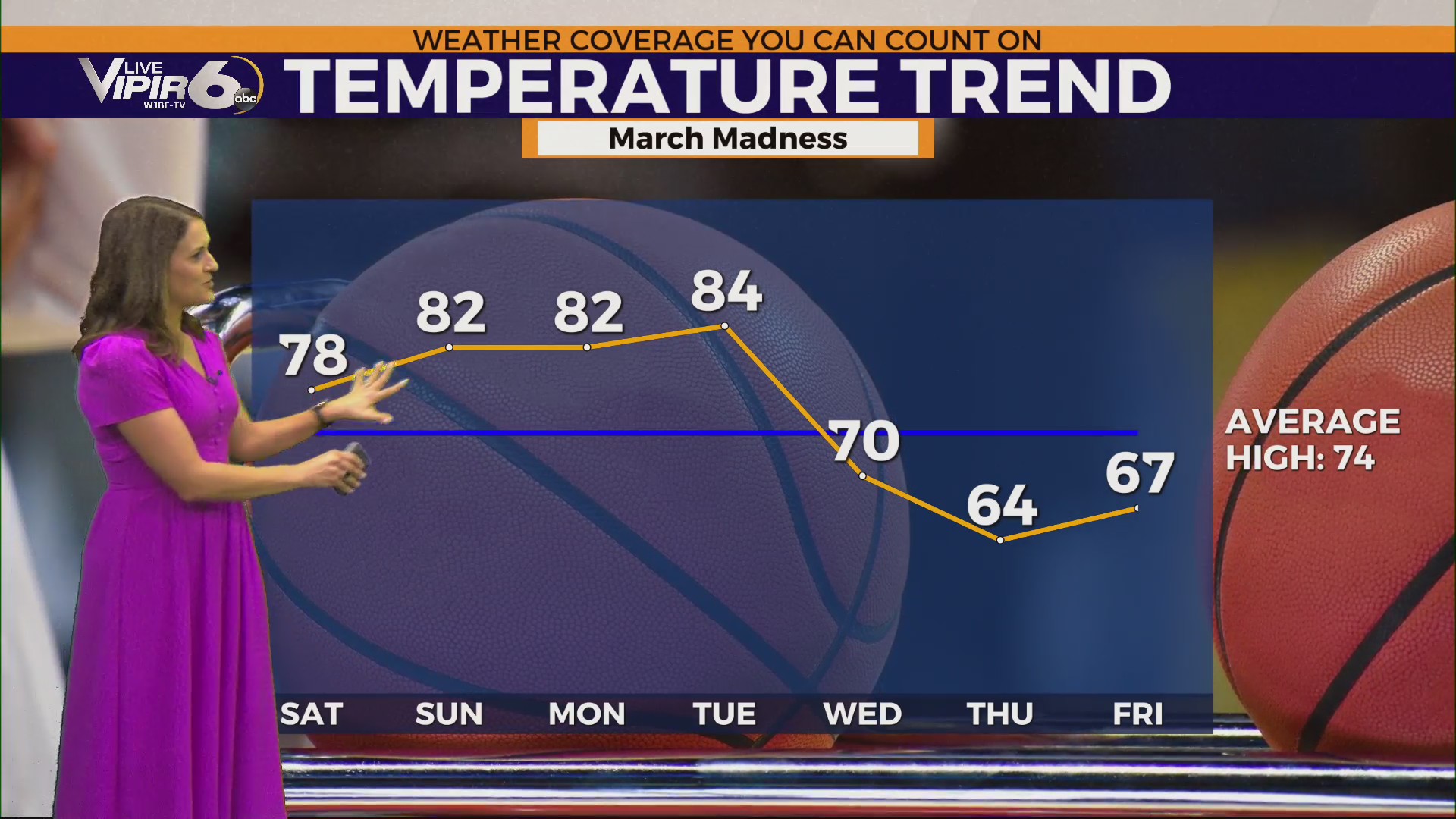 Hopping Into a Beautiful Saturday – WJBF