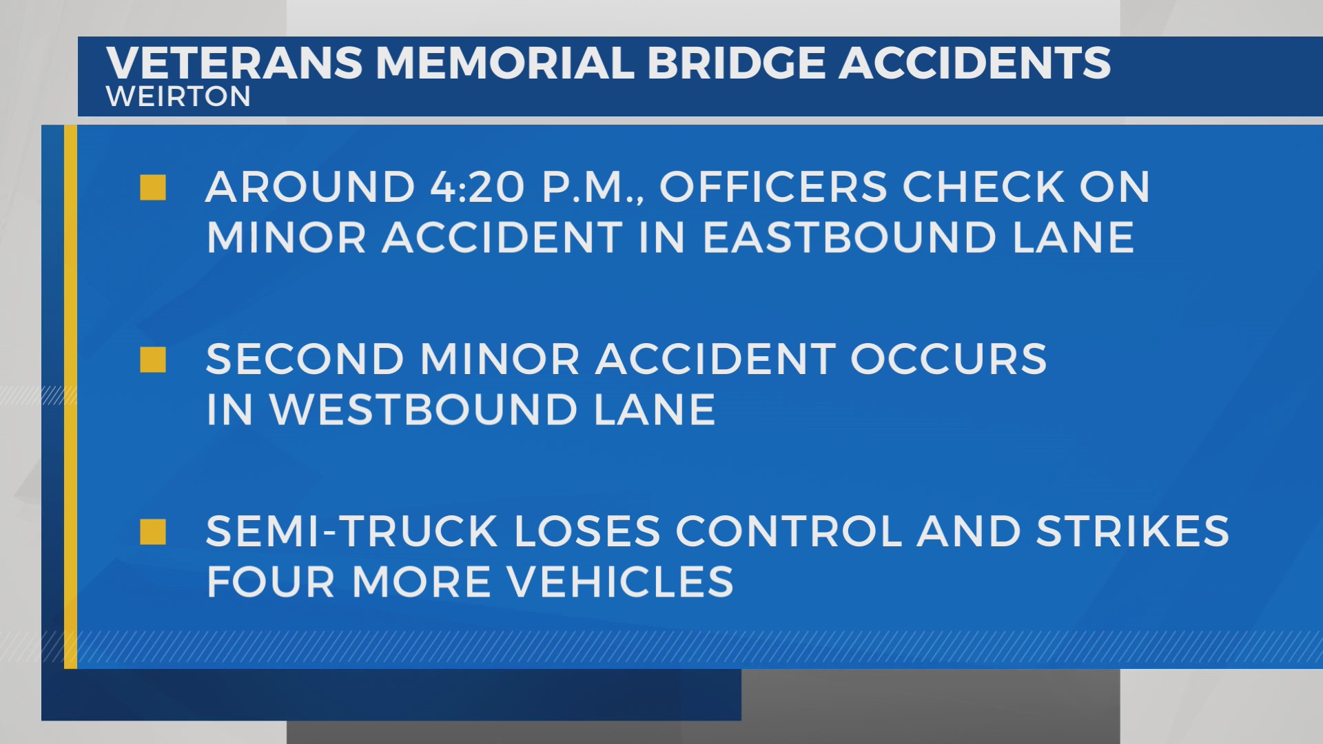 Multiple vehicle accidents on Veterans Memorial Bridge in Weirton ...