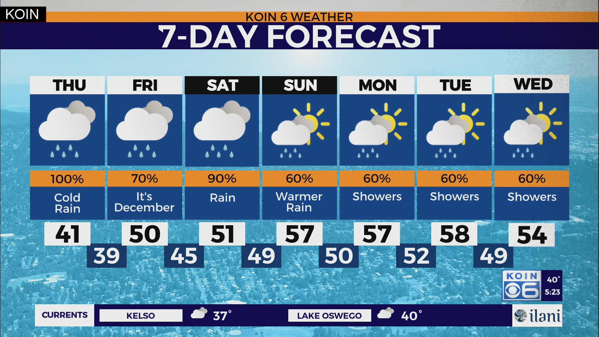Weather forecast: Rain arrives in Portland with snow for the mountains ...